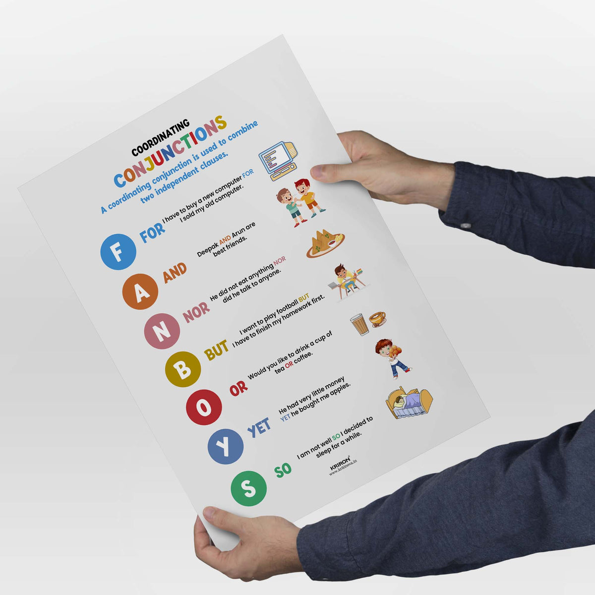 Pack of 3 - All about Conjunctions, English Language Poster, English E ...
