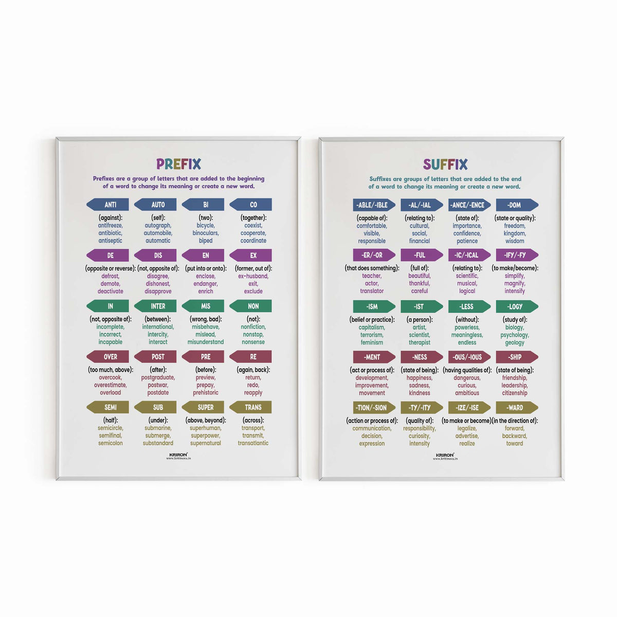 Pack of 2 - List of 20 Prefixes and Suffixes, Vocabulary Poster, Educa ...
