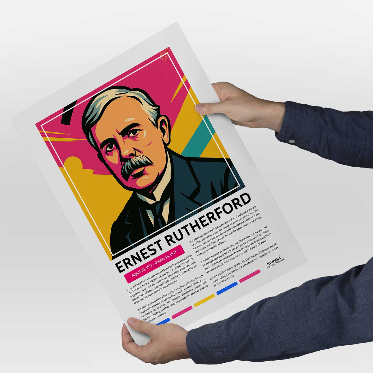 Ernest Rutherford Poster | Inspirational Wall Art | Famous Scientist P ...