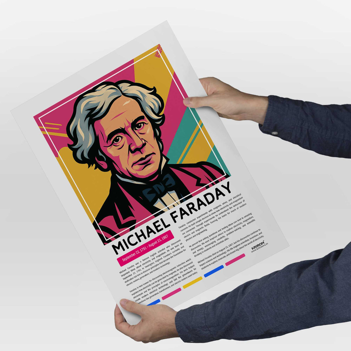 Michael Faraday Poster | Inspirational Wall Art | Famous Scientist Por ...