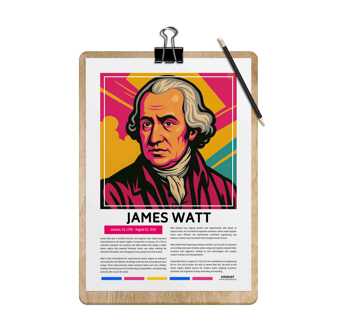 James Watt Poster | Inspirational Wall Art | Famous Scientist Portrait ...