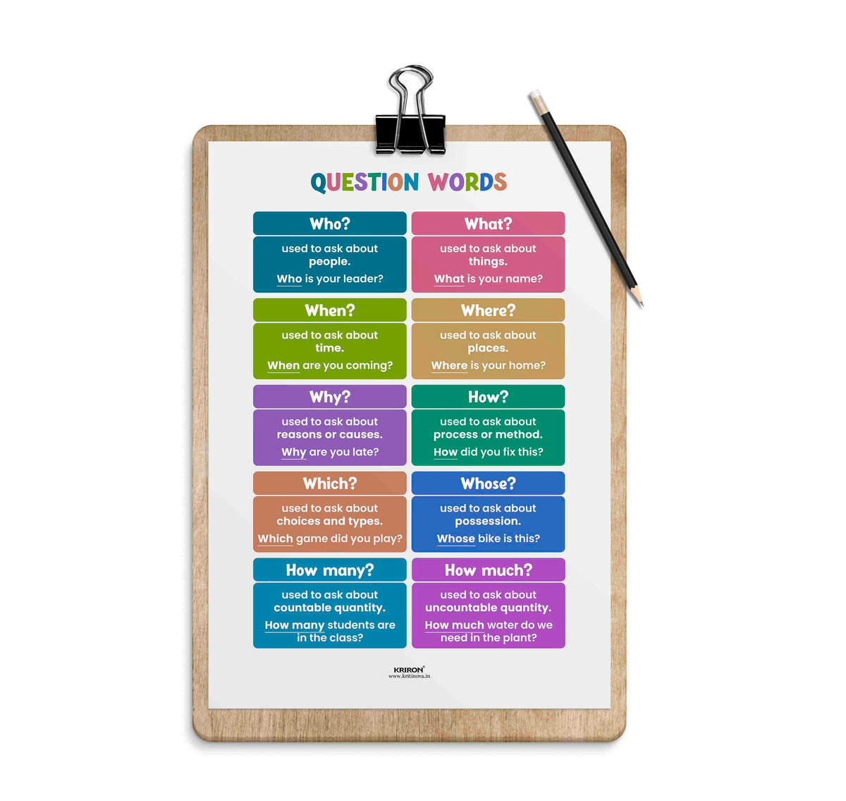 Question Words, Educational English Poster, Kids Room Decor, Classroom ...