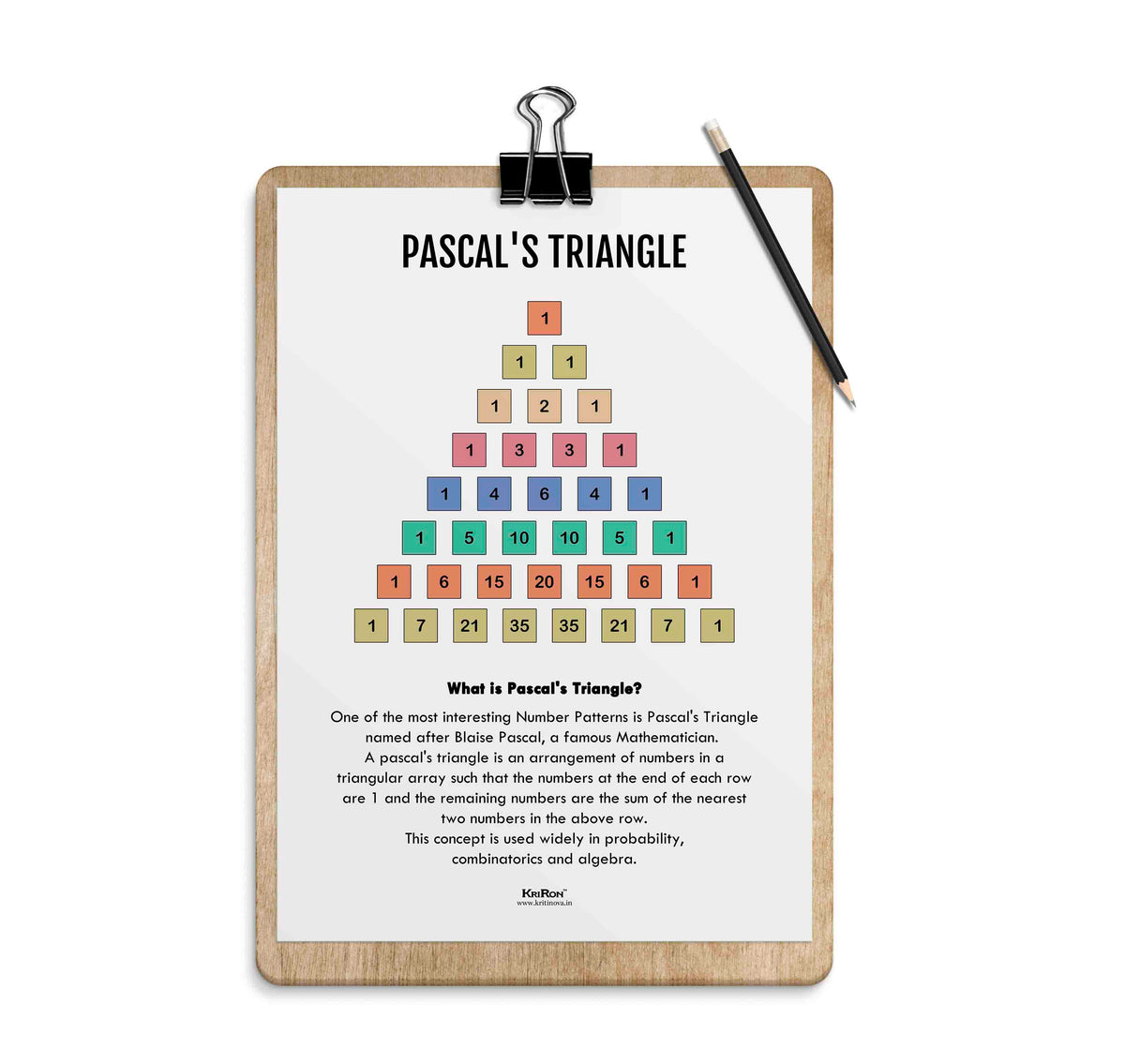 Pascal's Triangle, Math Poster, Kids Room Decor, Classroom Decor, Math – KRITINOVA INDIA