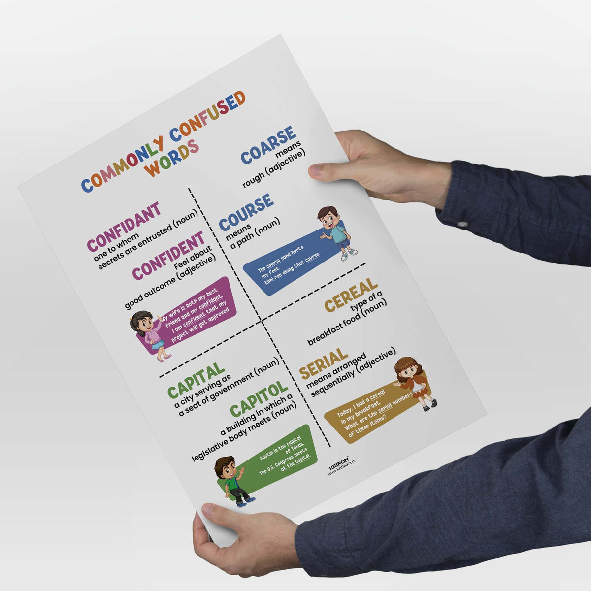 Commonly confused words -10, Homophone Poster, Educational English Pos ...