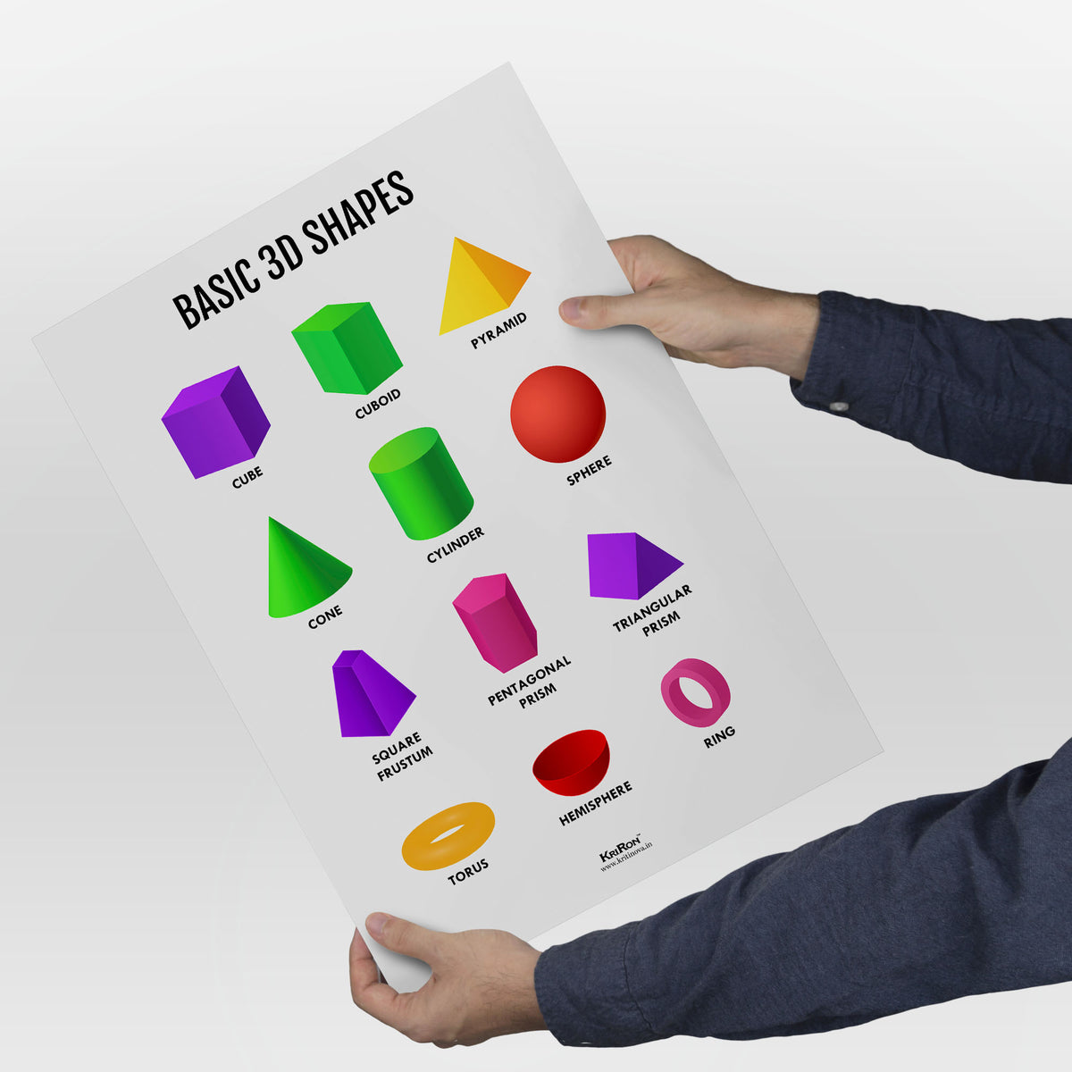 Pack Of 4 - 3D Geometry, Math Poster, Kids Room Decor, Classroom Decor ...