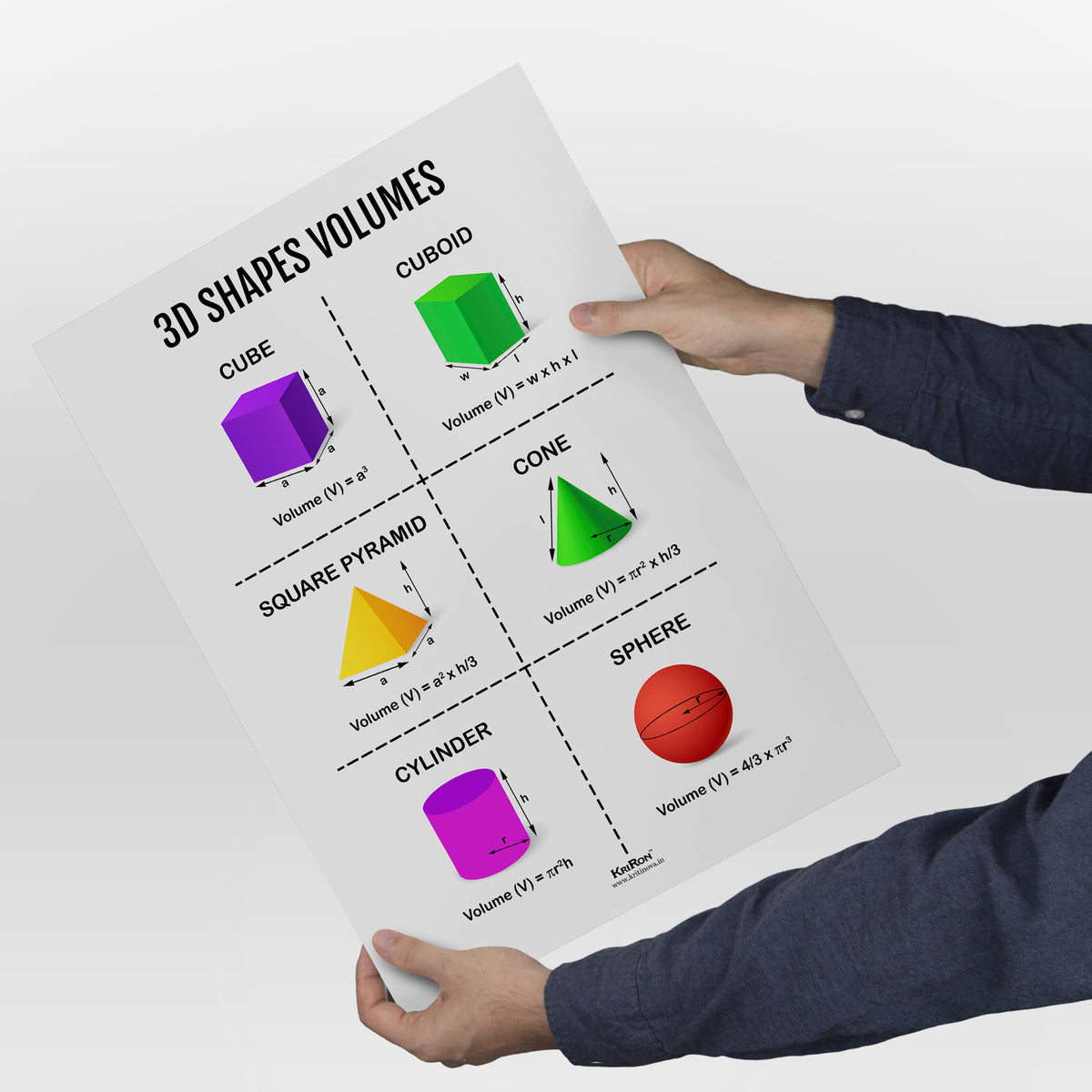 3D Shapes Volumes, Math Poster, Kids Room Decor, Classroom Decor, Math ...