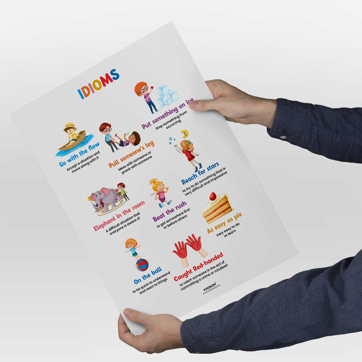 Idioms Part 1, Vocabulary Poster, Educational English Poster, Kids Roo ...