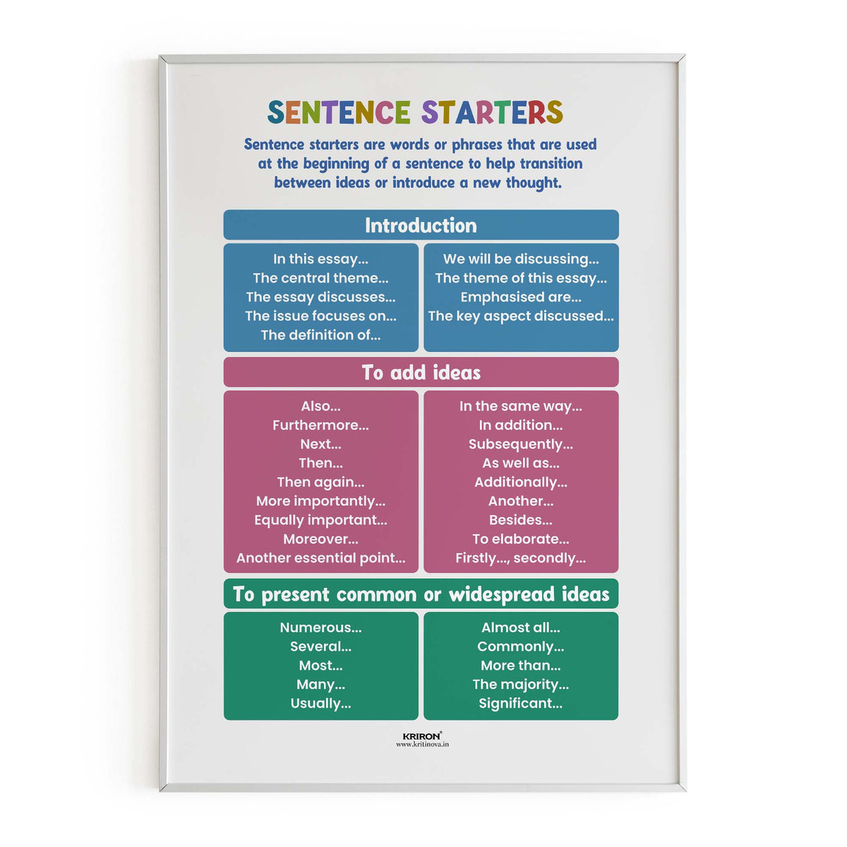 Sentence Starters Part 1, Educational English Poster, Kids Room Decor ...