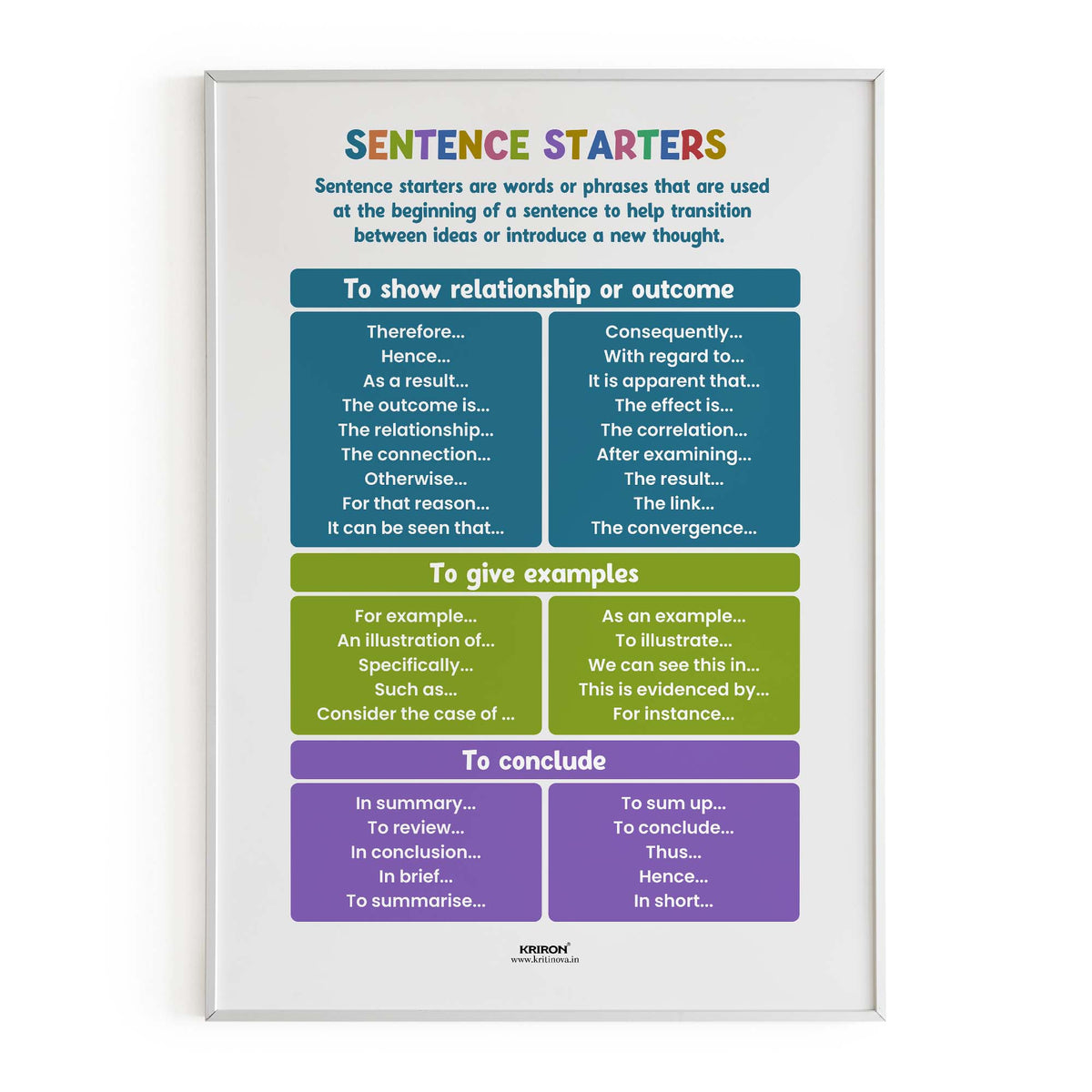 Sentence Starters Part 3, Educational English Poster, Kids Room Decor ...