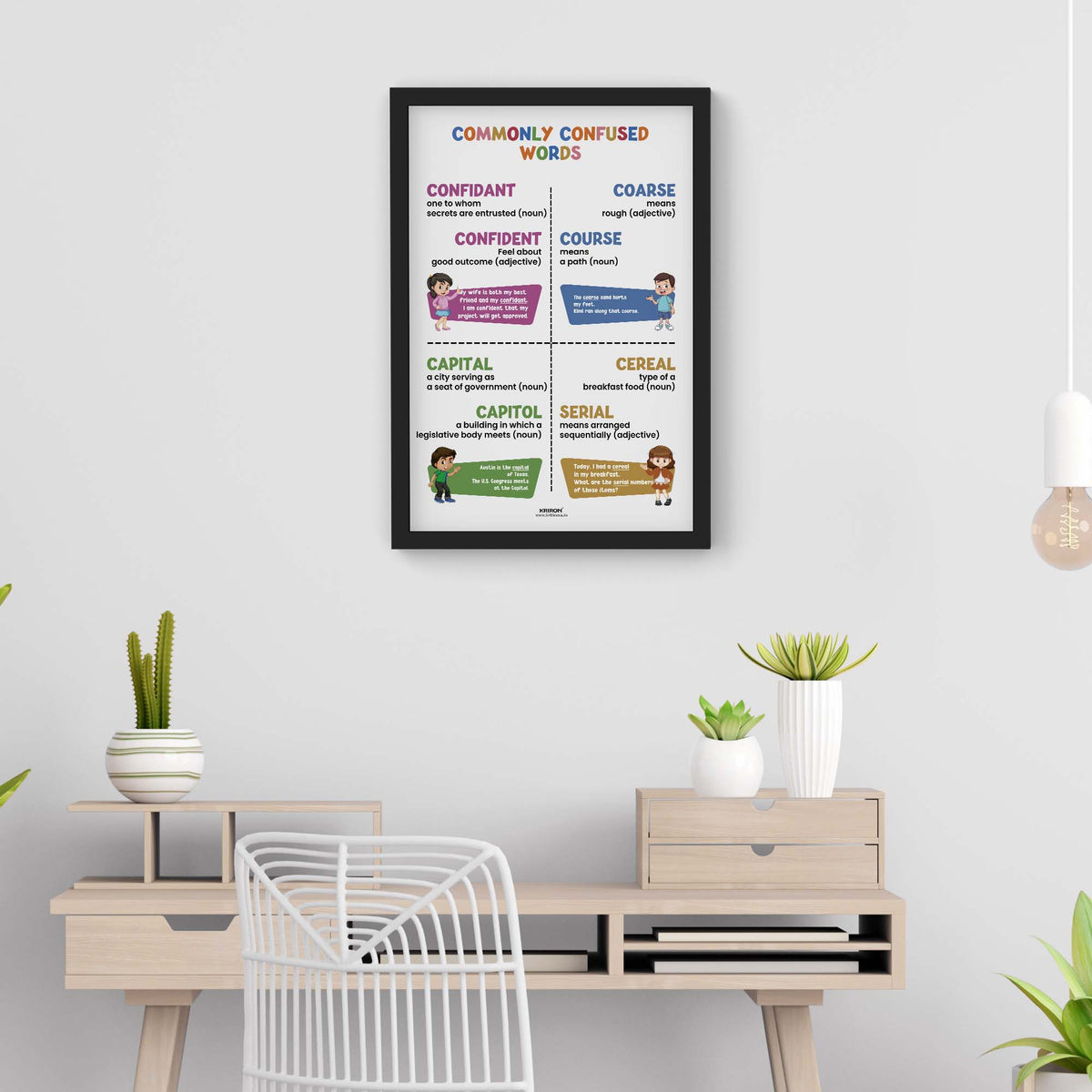 Commonly confused words -10, Homophone Poster, Educational English Pos ...