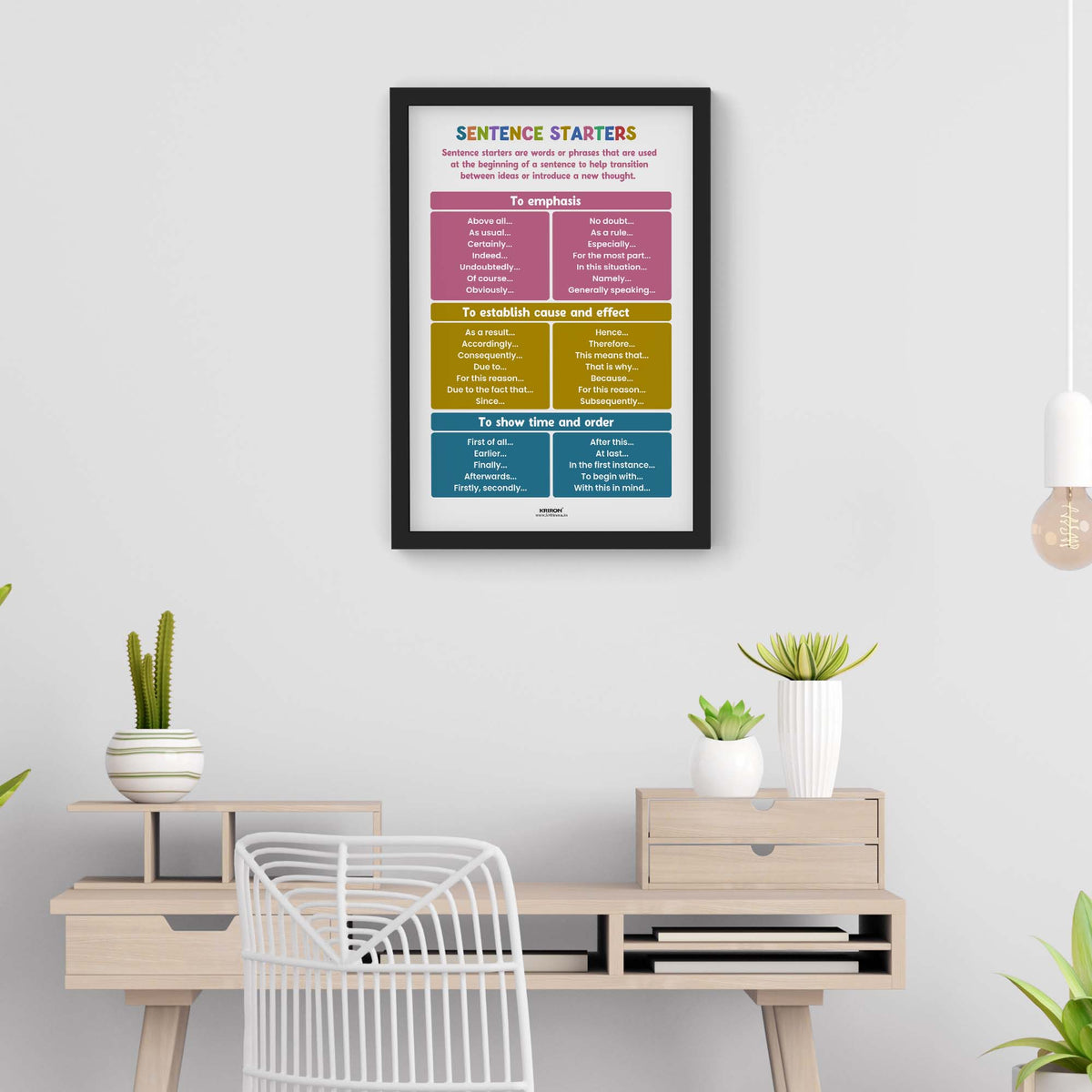Sentence Starters Part 4, Educational English Poster, Kids Room Decor ...