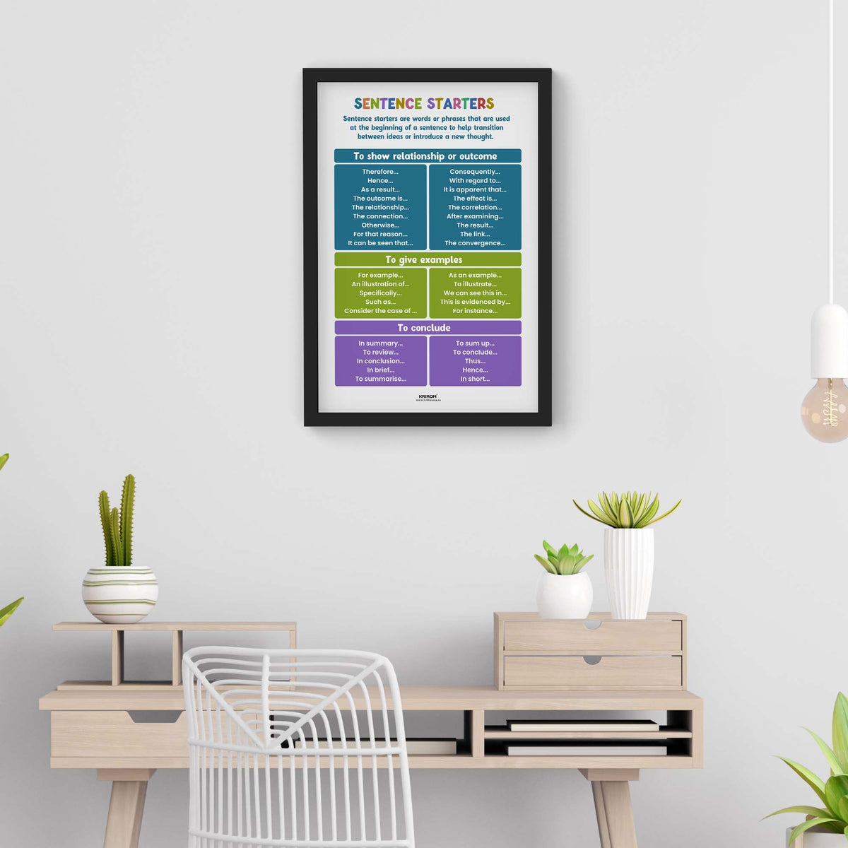Sentence Starters Part 3, Educational English Poster, Kids Room Decor ...