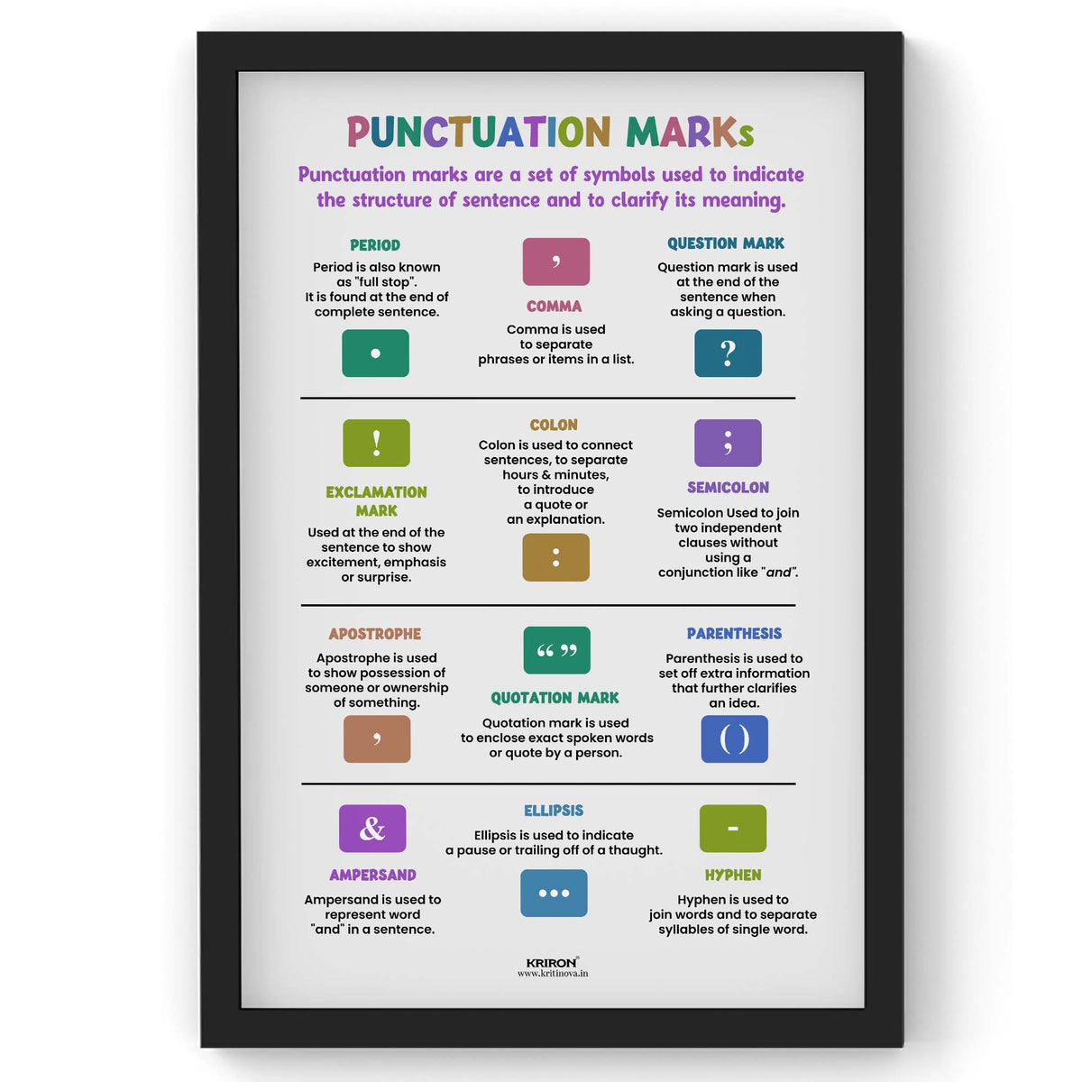 Punctuation marks, English Language Poster, English Educational Poster ...