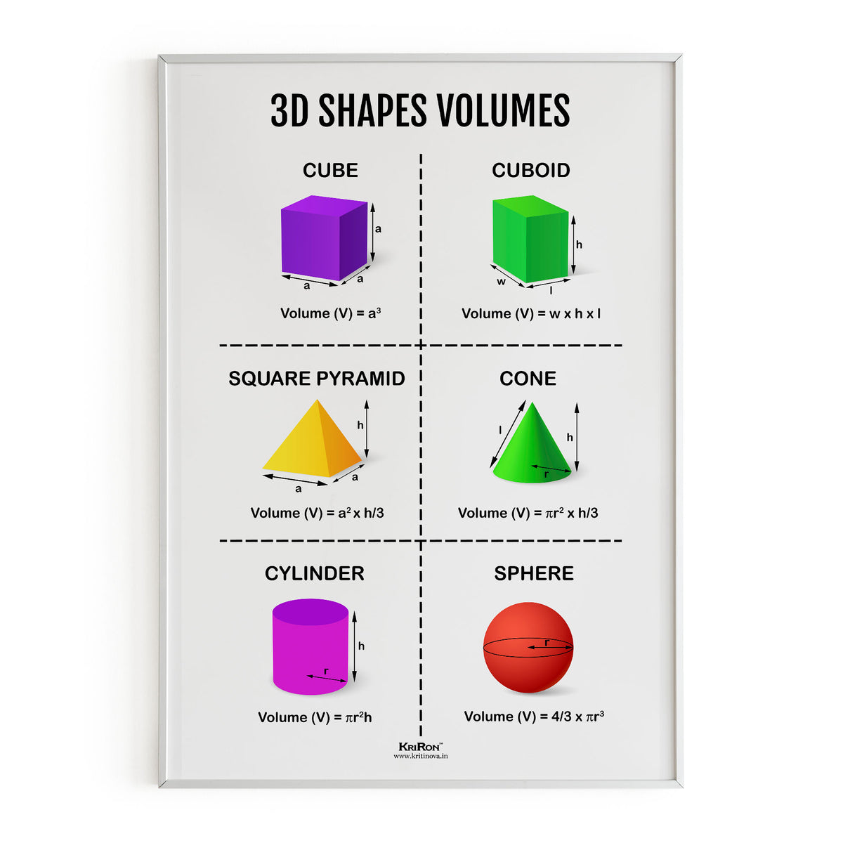 3D Shapes Volumes, Math Poster, Kids Room Decor, Classroom Decor, Math ...