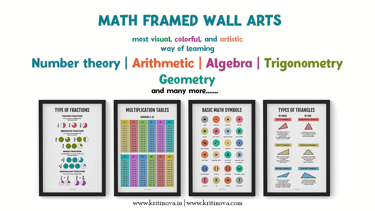 MATH | Framed Posters – KRITINOVA INDIA