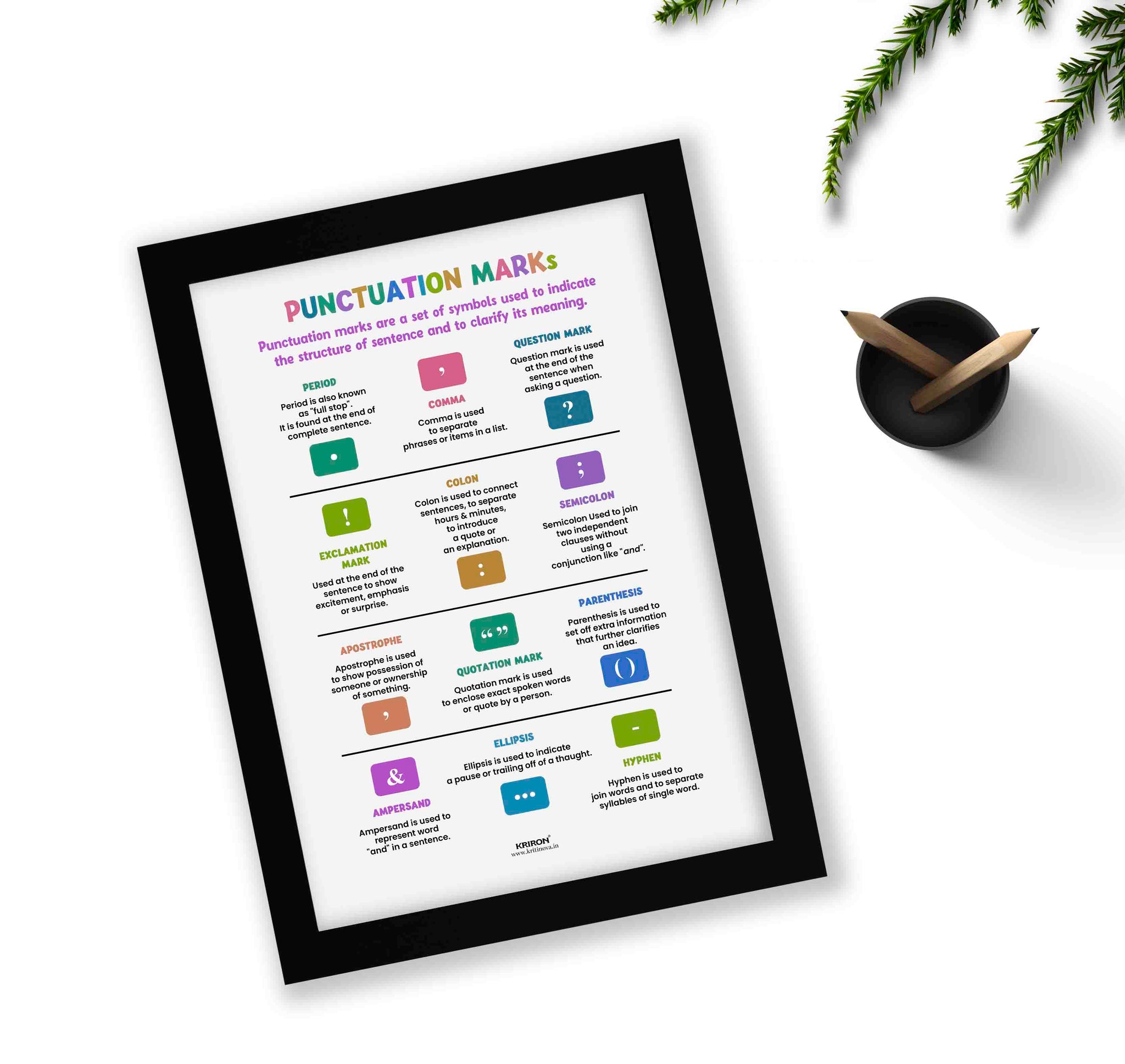 Punctuation marks, English Language Poster, English Educational Poster ...