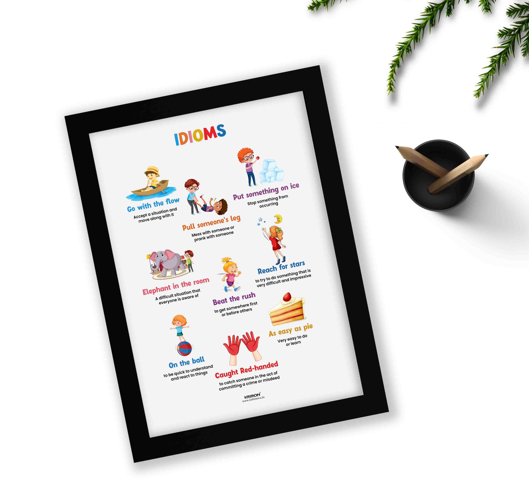 Idioms Part 1, Vocabulary Poster, Educational English Poster, Kids Roo ...