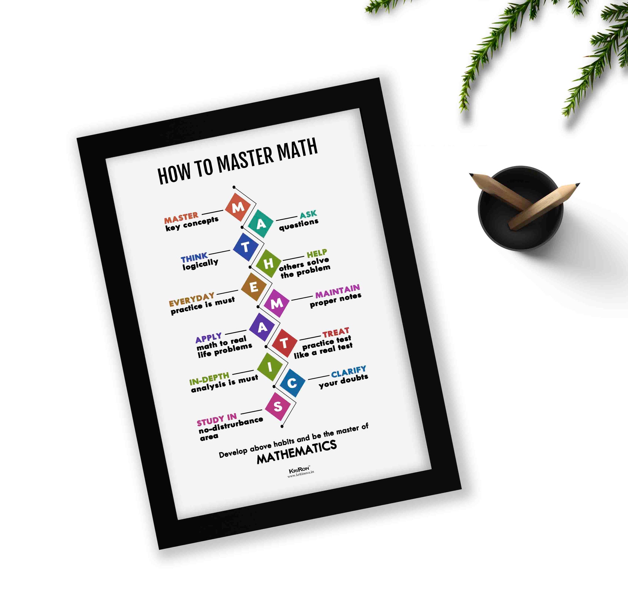 How to master Math, Math Poster, Kids Room Decor, Classroom Decor, Mat ...