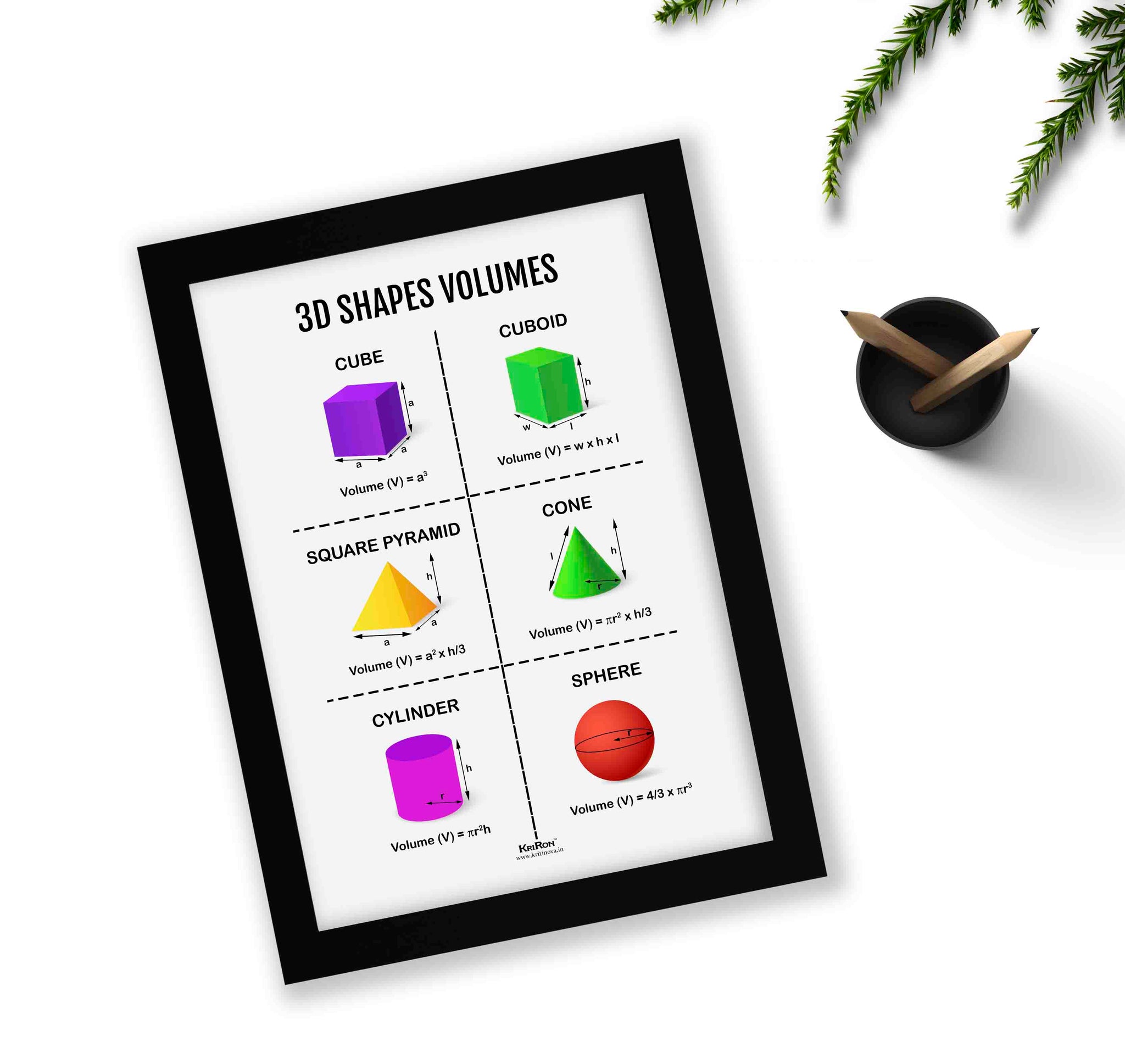 3D Shapes Volumes, Math Poster, Kids Room Decor, Classroom Decor, Math ...
