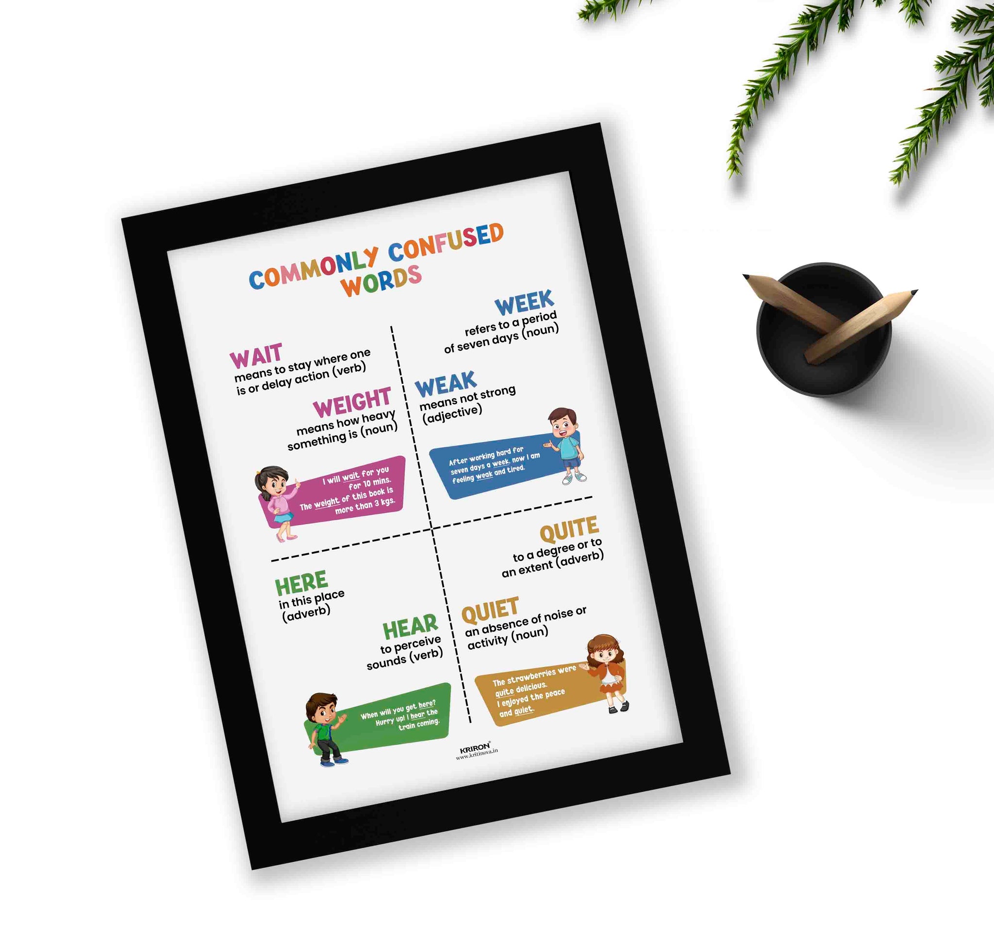 Commonly confused words -15, Homophone Poster, Educational English Pos ...
