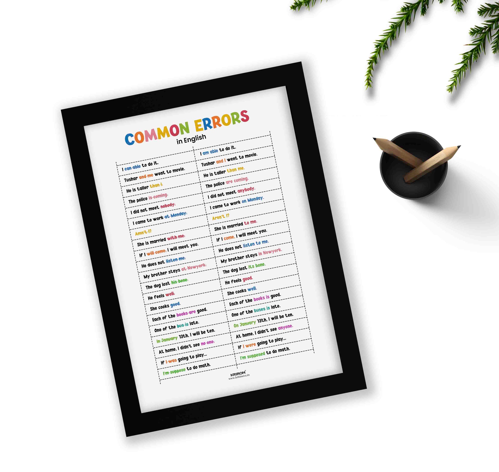 Common Errors in English, English Language Poster, English Educational ...