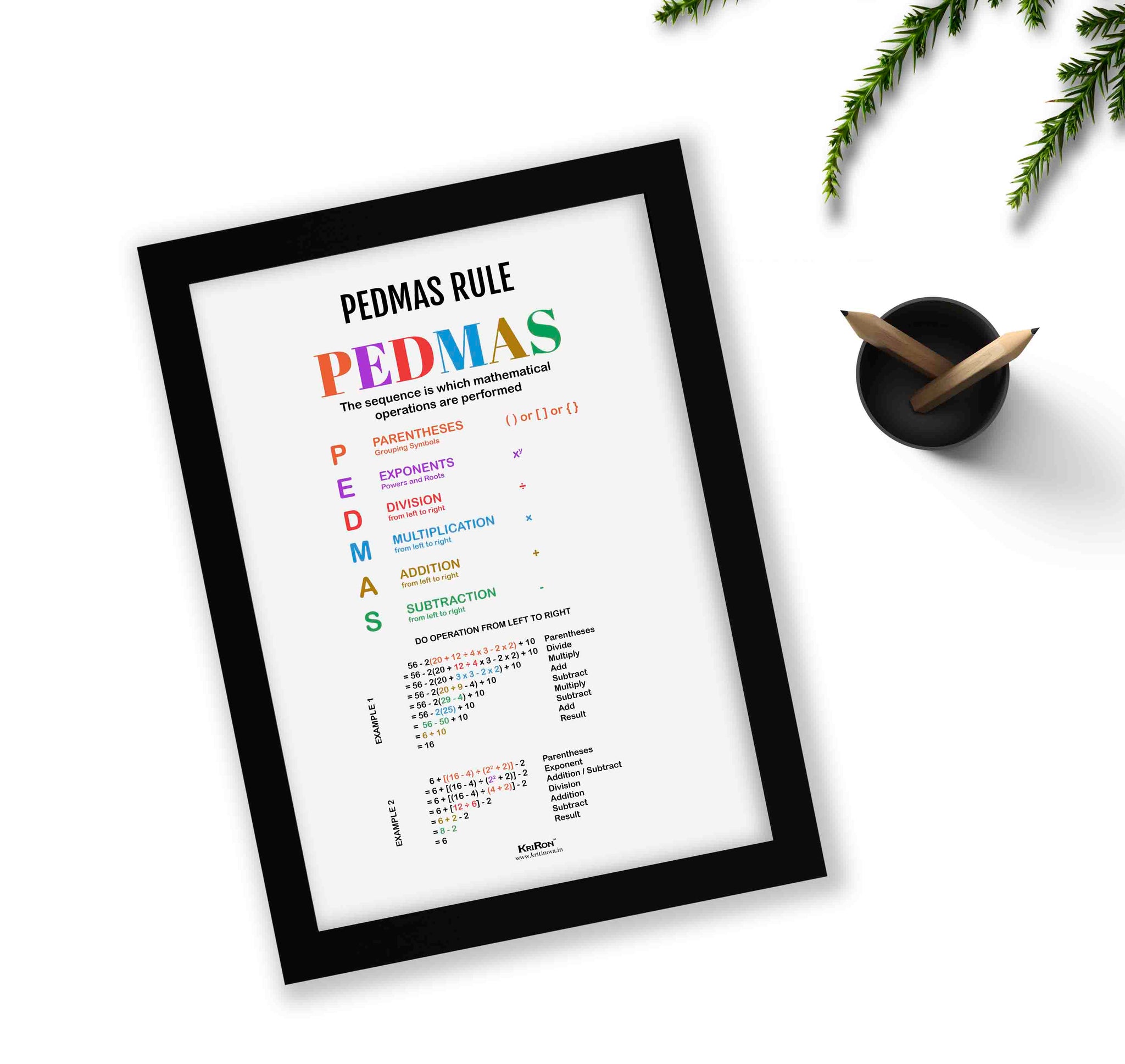 Pedmas Rule, Math Poster, Kids Room Decor, Classroom Decor, Math Wall ...