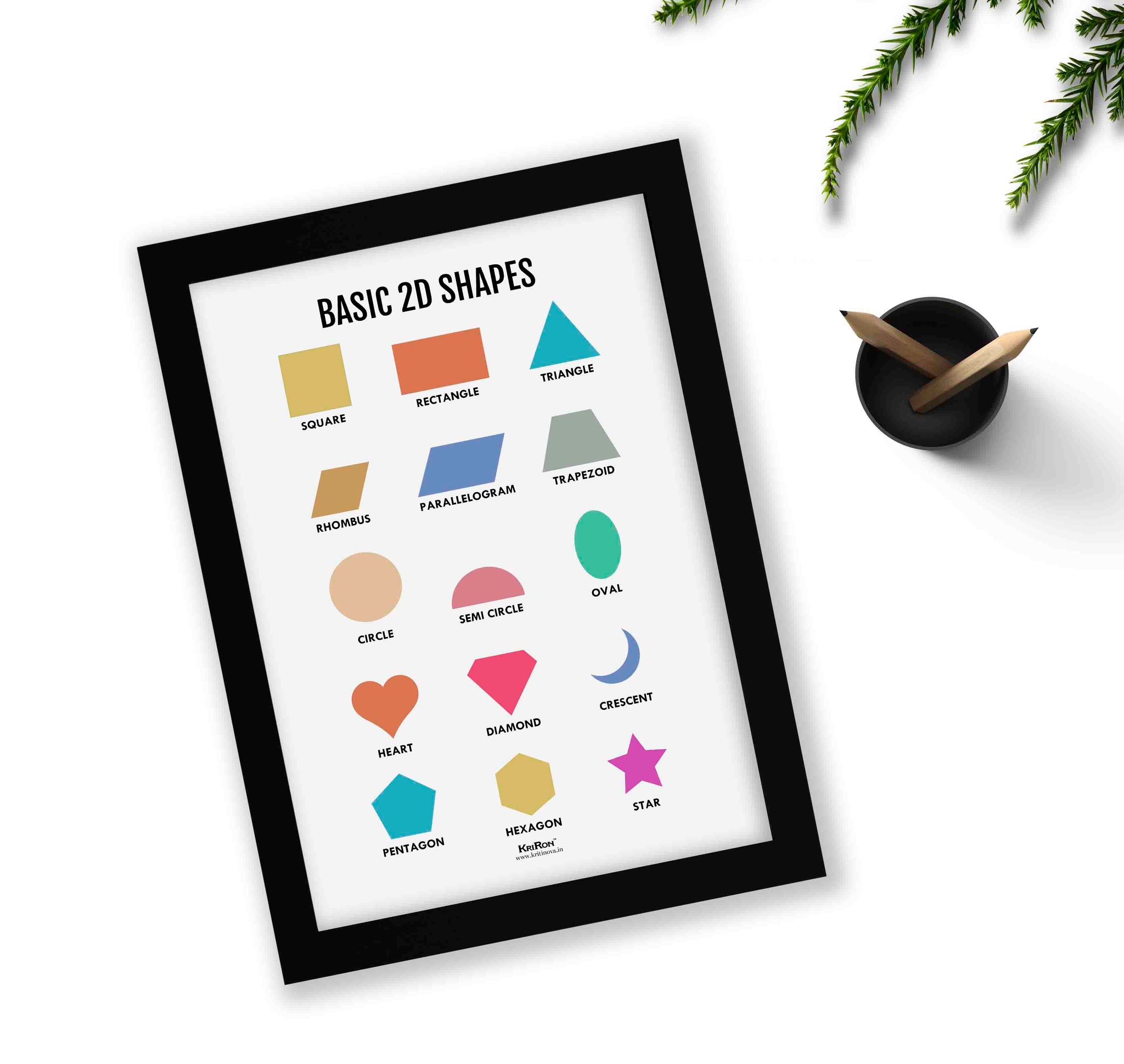 2D Shapes, Math Poster, Kids Room Decor, Classroom Decor, Math Wall Ar ...