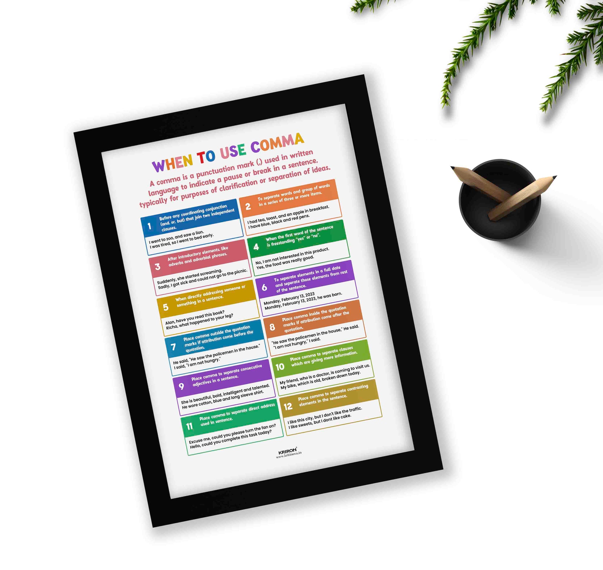 When to use comma, Educational English Poster, Kids Room Decor, Classr ...