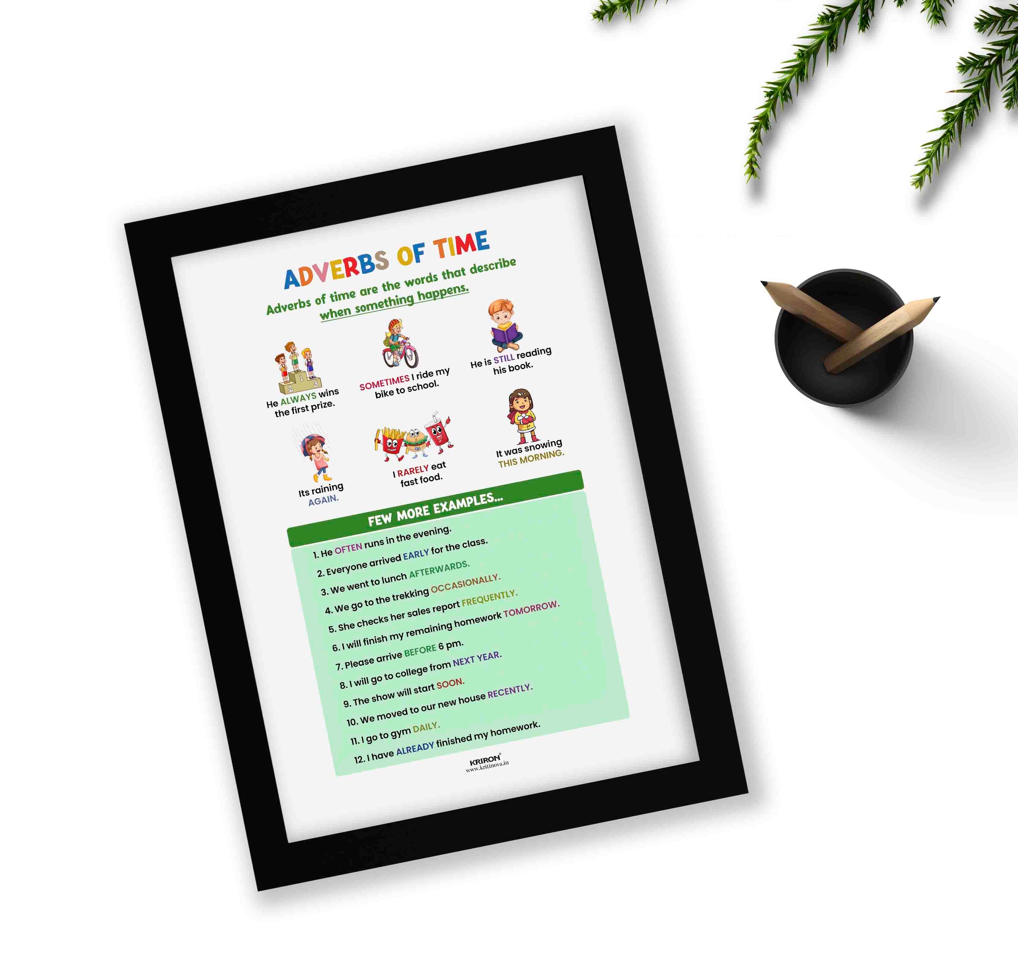 Adverbs of Time, Part of Speech Poster, English Educational Poster, Ki ...