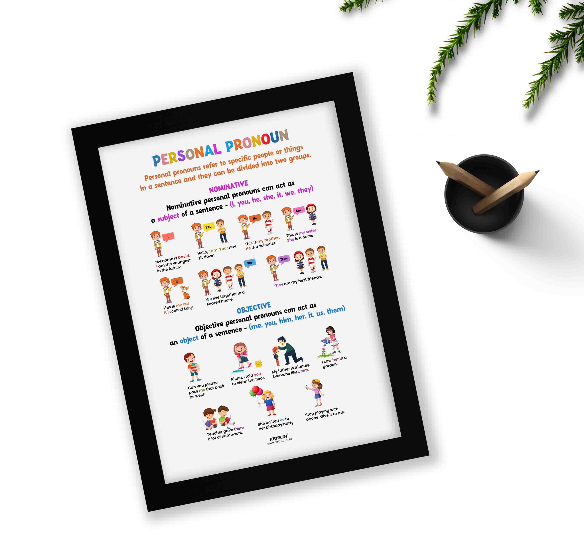 Personal pronouns, Part of Speech Poster, English Educational Poster ...