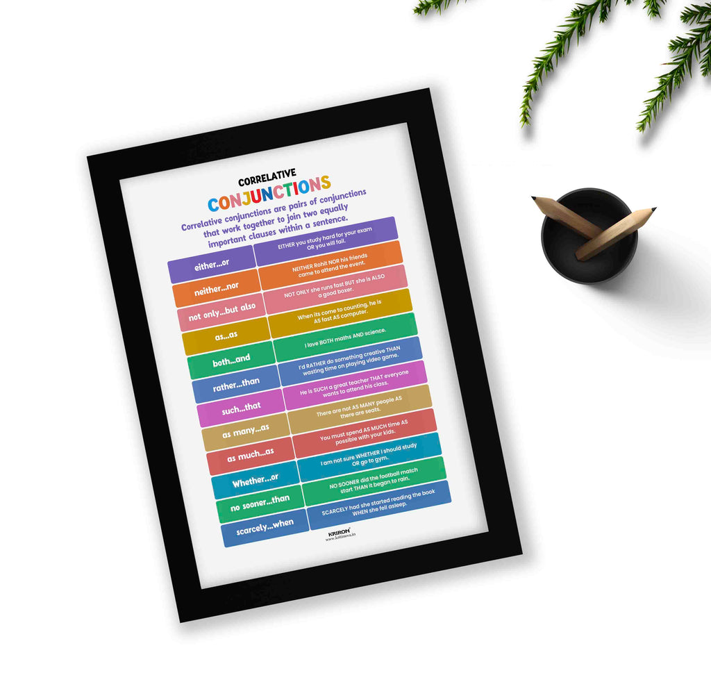 Correlative Conjunctions, English Language Poster, English Educational ...