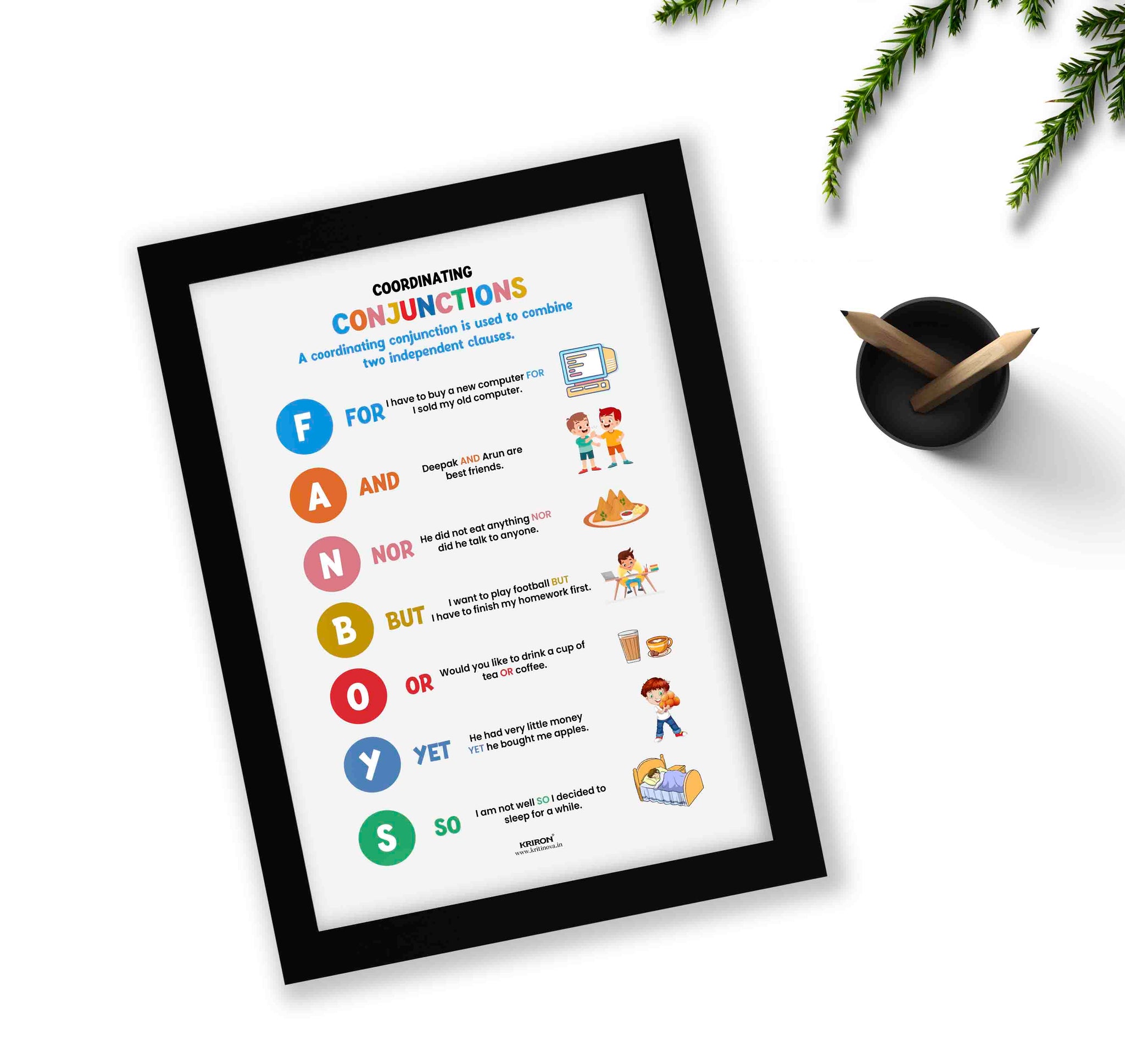 Coordinating Conjunctions, FANBOY, English Language Poster, English Ed ...