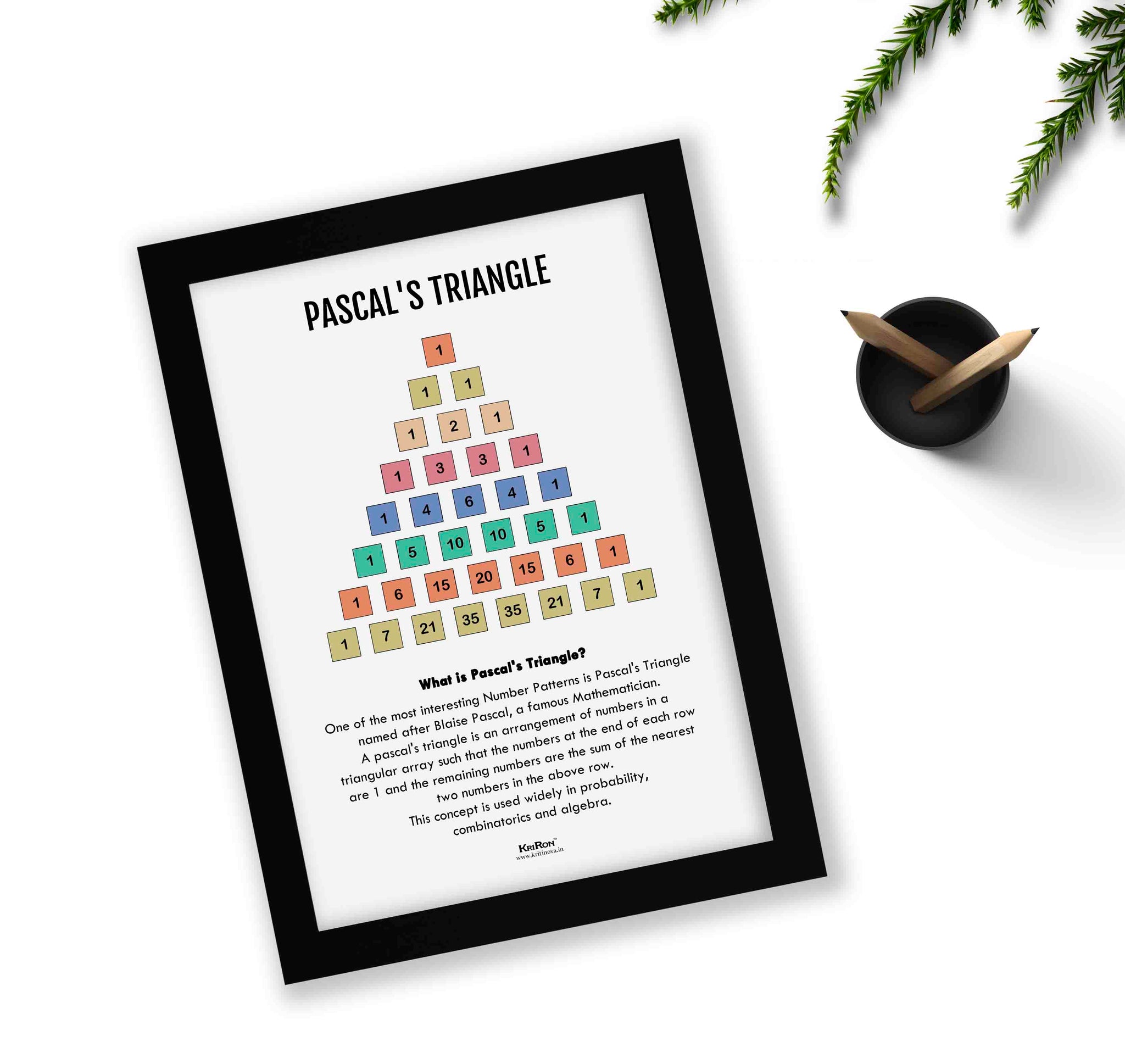 Pascal's Traiangle, Math Poster, Kids Room Decor, Classroom Decor, Mat ...