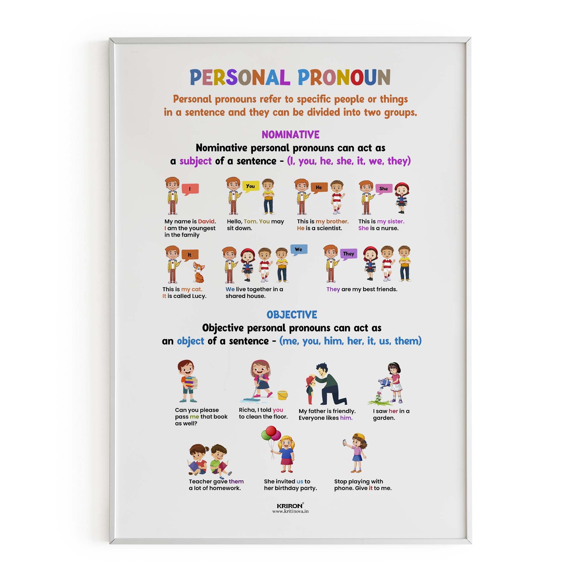 Personal pronouns, Part of Speech Poster, English Educational Poster ...