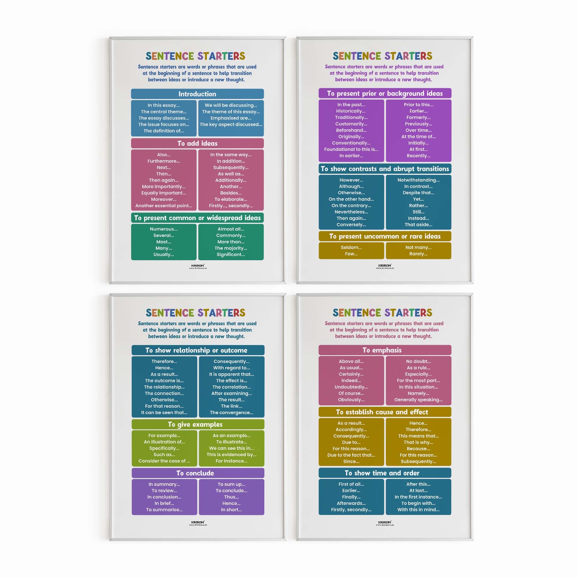 Pack of 4 - Sentence Starters, Educational English Poster, Kids Room D ...