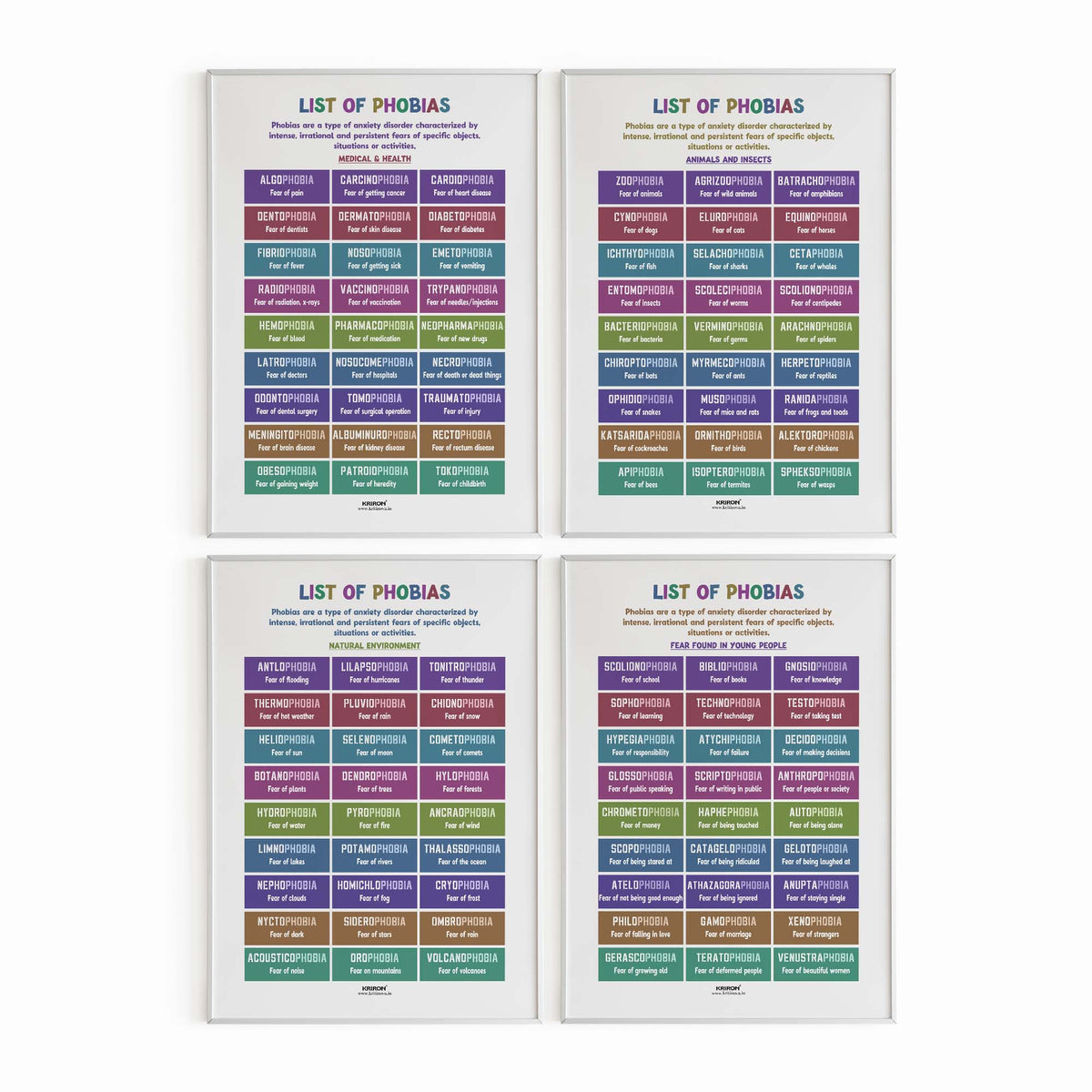 Pack of 4 - List of Phobias, English Language Poster, English Educatio ...