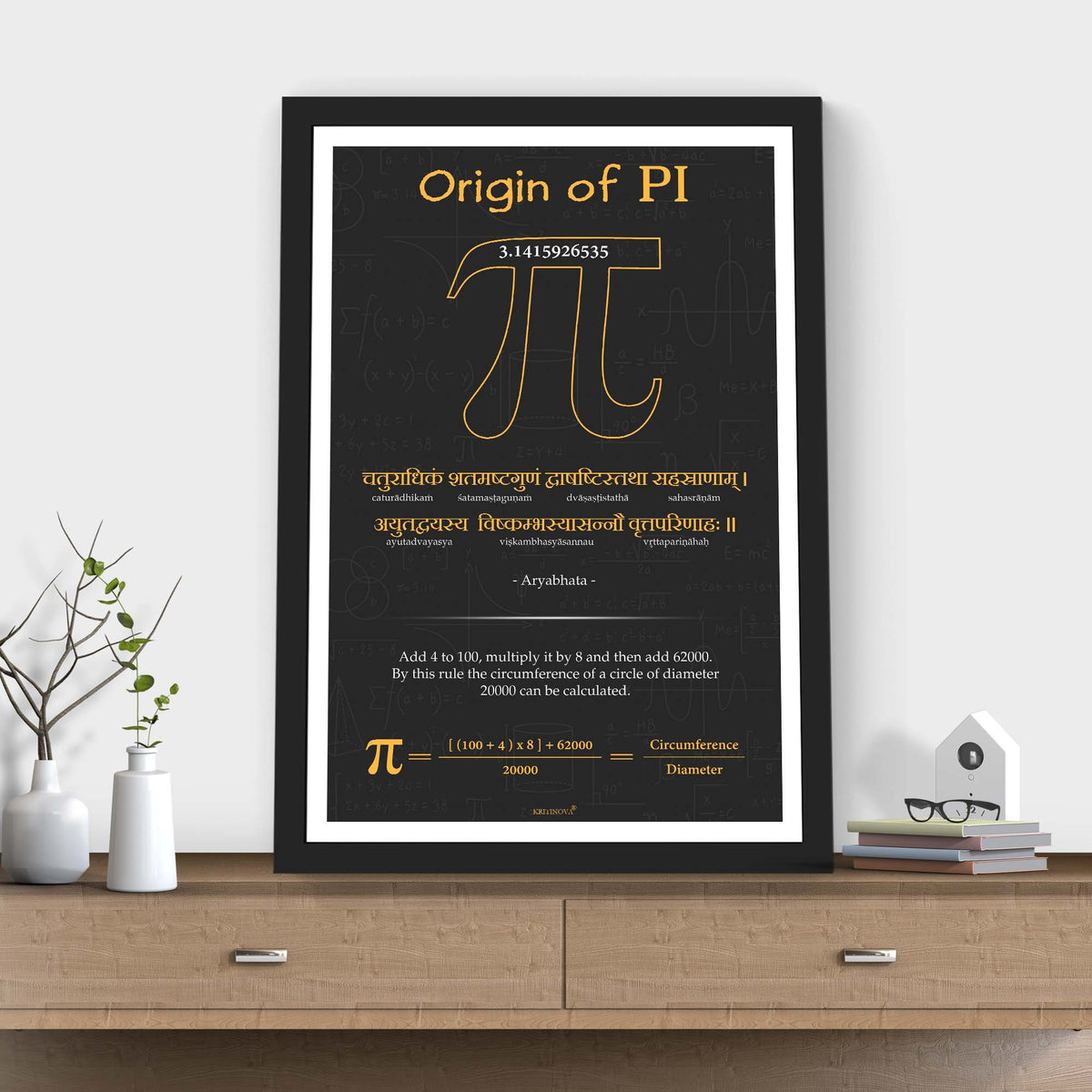 Origin of Pi Wall Art, Vedic Mathematics, Aryabhata, Sanskrit Art, Ins ...
