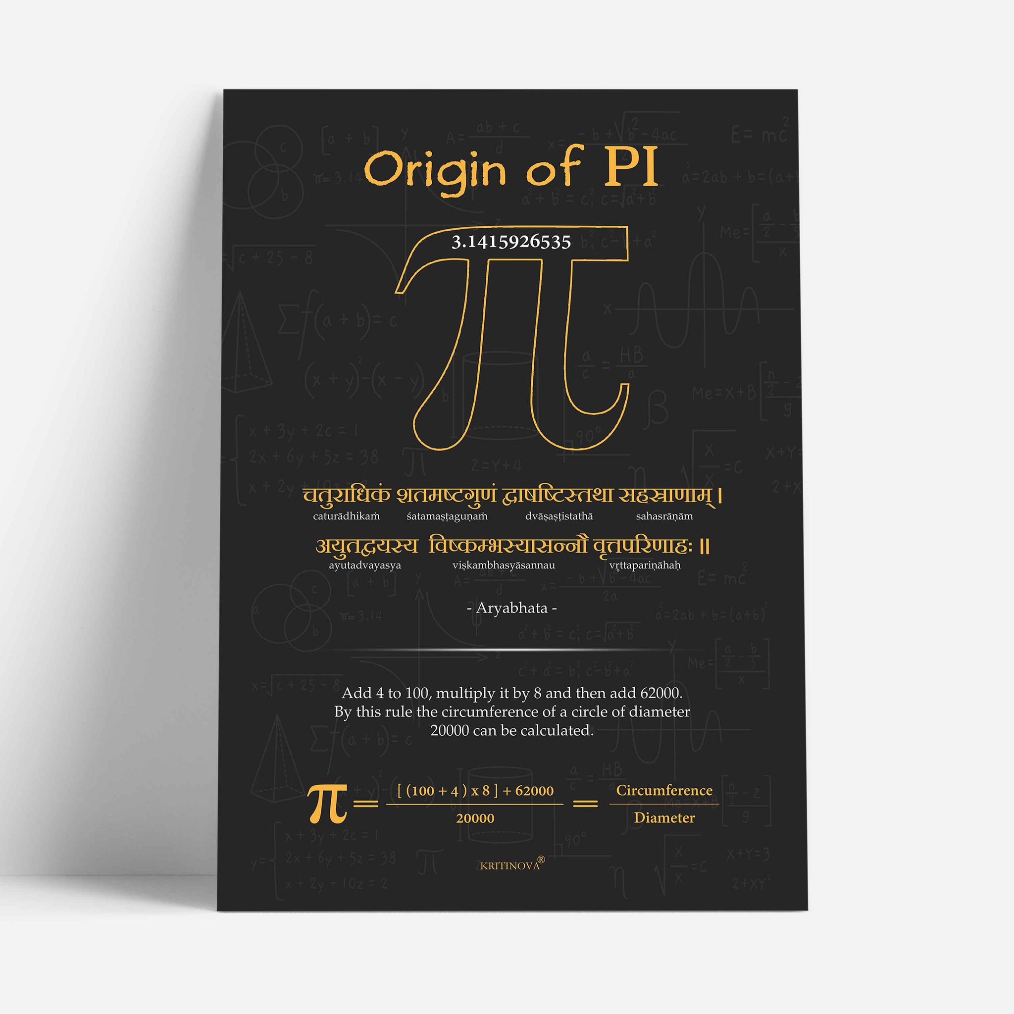 Origin of Pi Wall Art, Vedic Mathematics, Aryabhata, Sanskrit Art, Ins ...