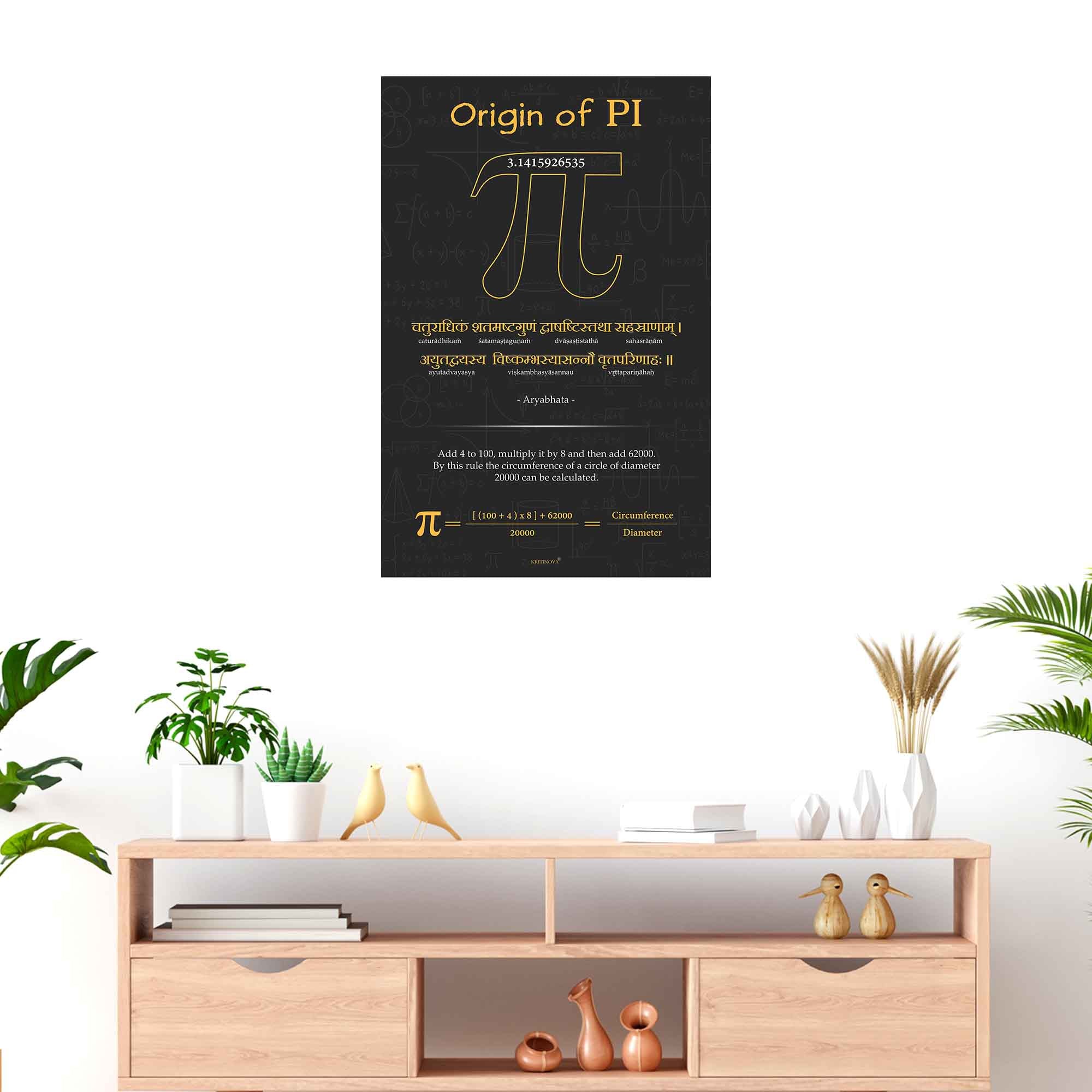 Origin of Pi Wall Art, Vedic Mathematics, Aryabhata, Sanskrit Art, Ins ...