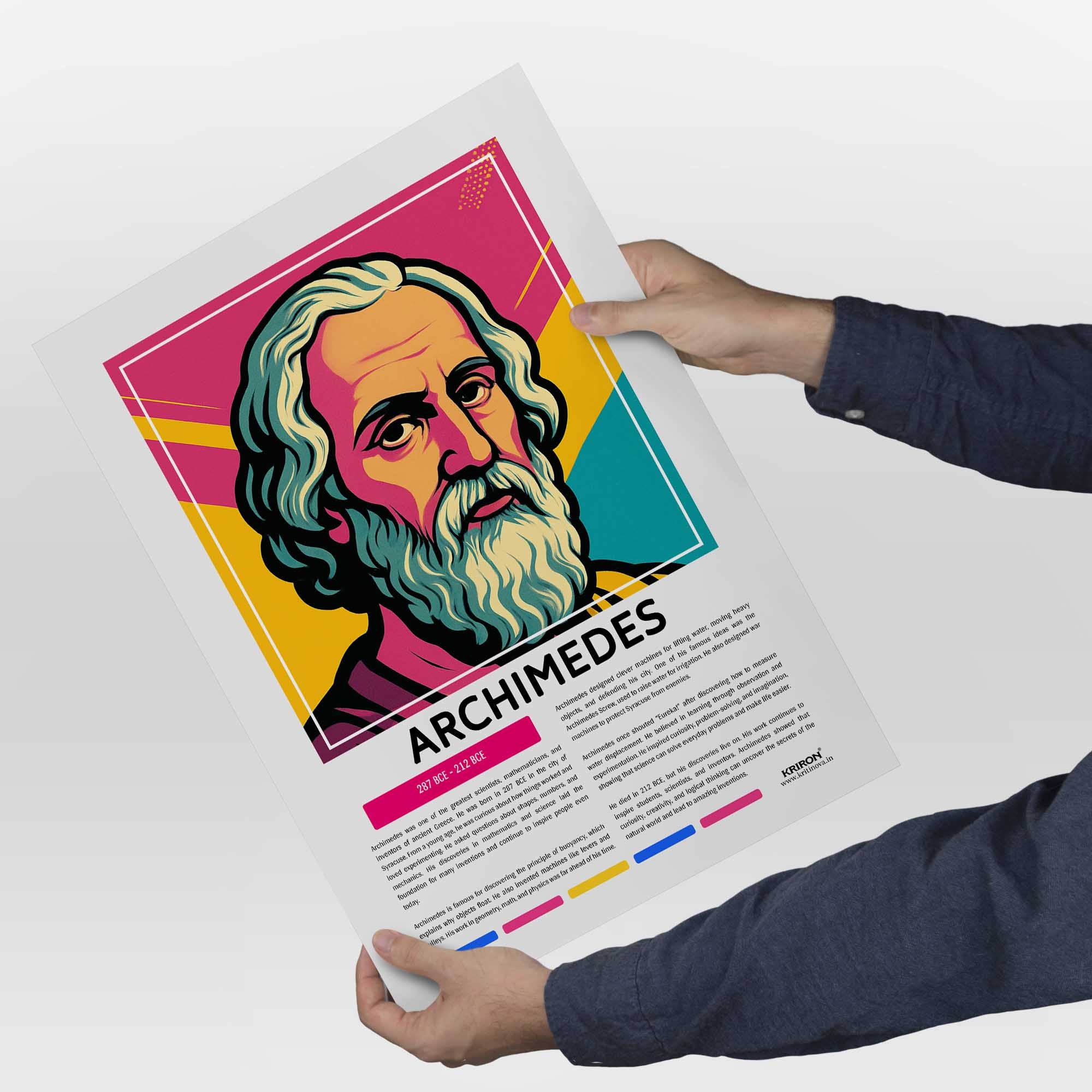 Archimedes Poster | Inspirational Wall Art | Famous Scientist Portrait ...