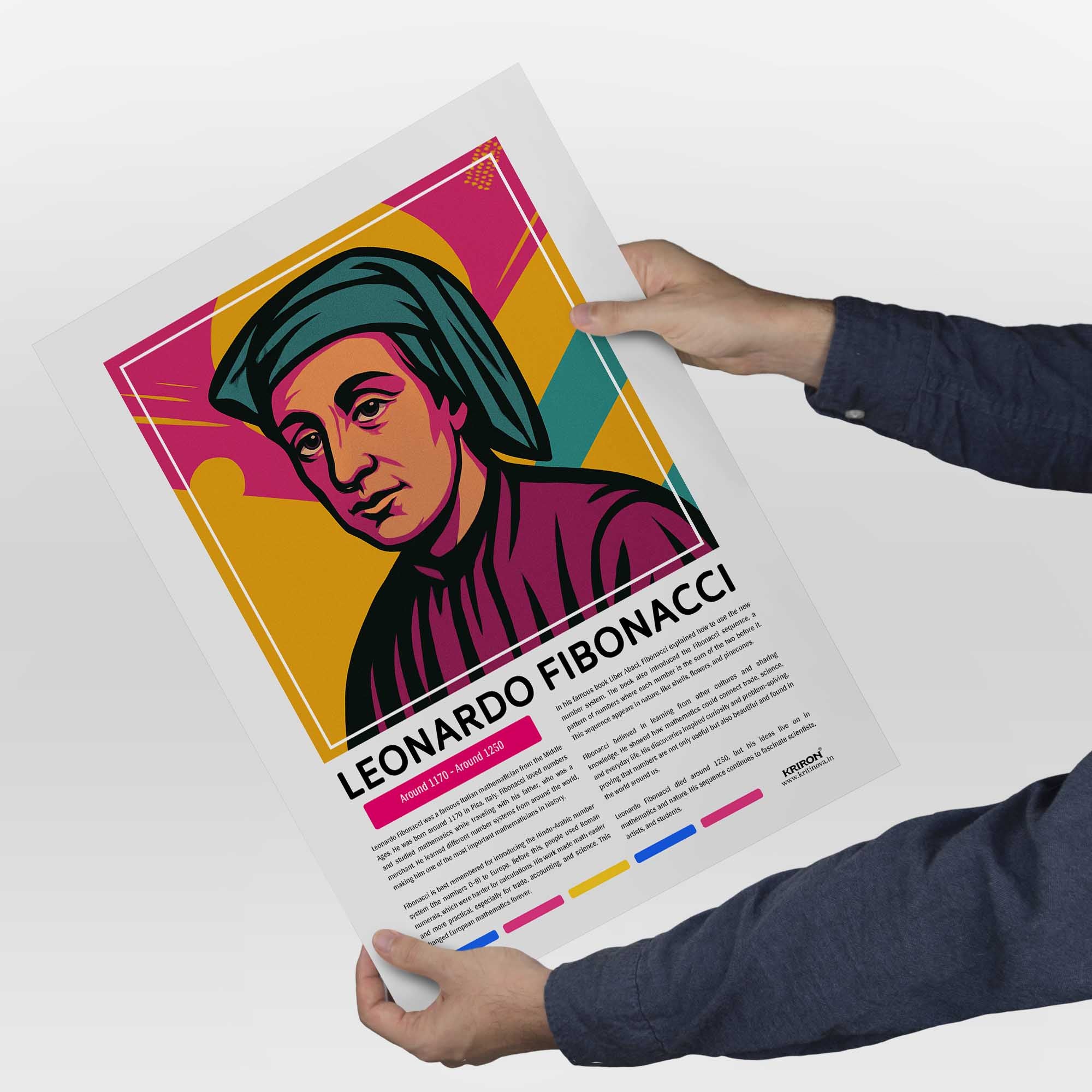Leonardo Fibonacci Poster | Inspirational Wall Art | Famous Scientist ...