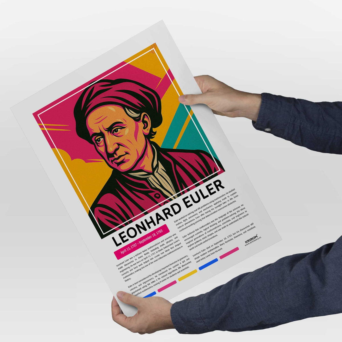 Leonhard Euler Poster | Inspirational Wall Art | Famous Scientist Port ...