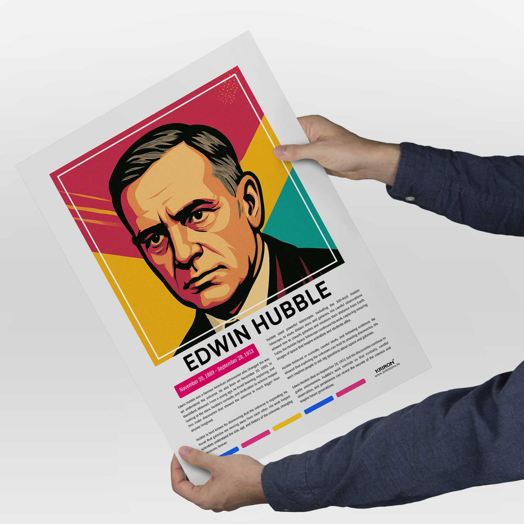 Edwin Hubble Poster | Inspirational Wall Art | Famous Scientist Portra ...