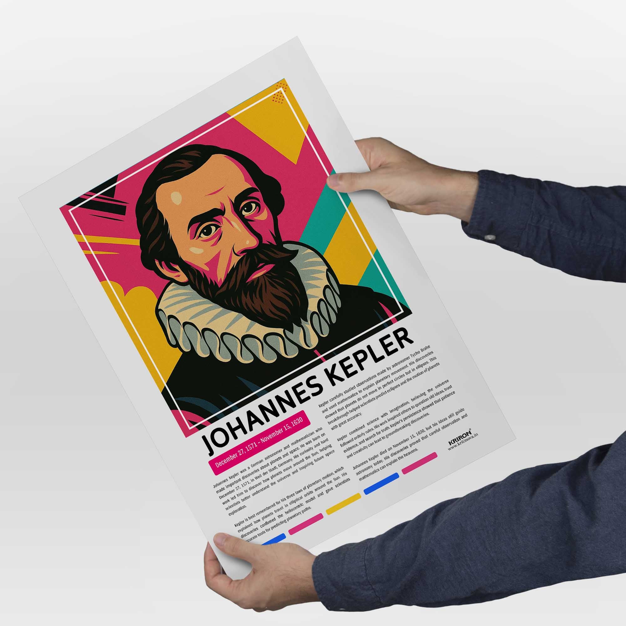 Johannes Kepler Poster | Inspirational Wall Art | Famous Scientist Por ...