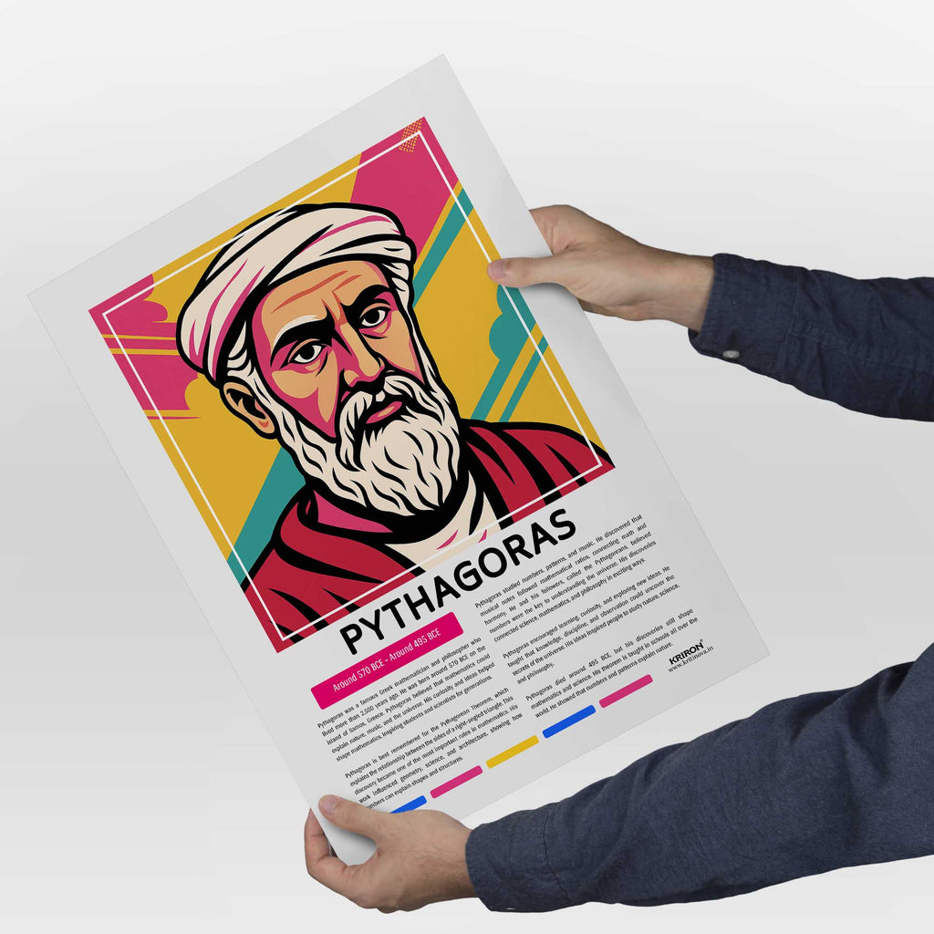 Pythagoras Poster | Inspirational Wall Art | Famous Scientist Portrait ...