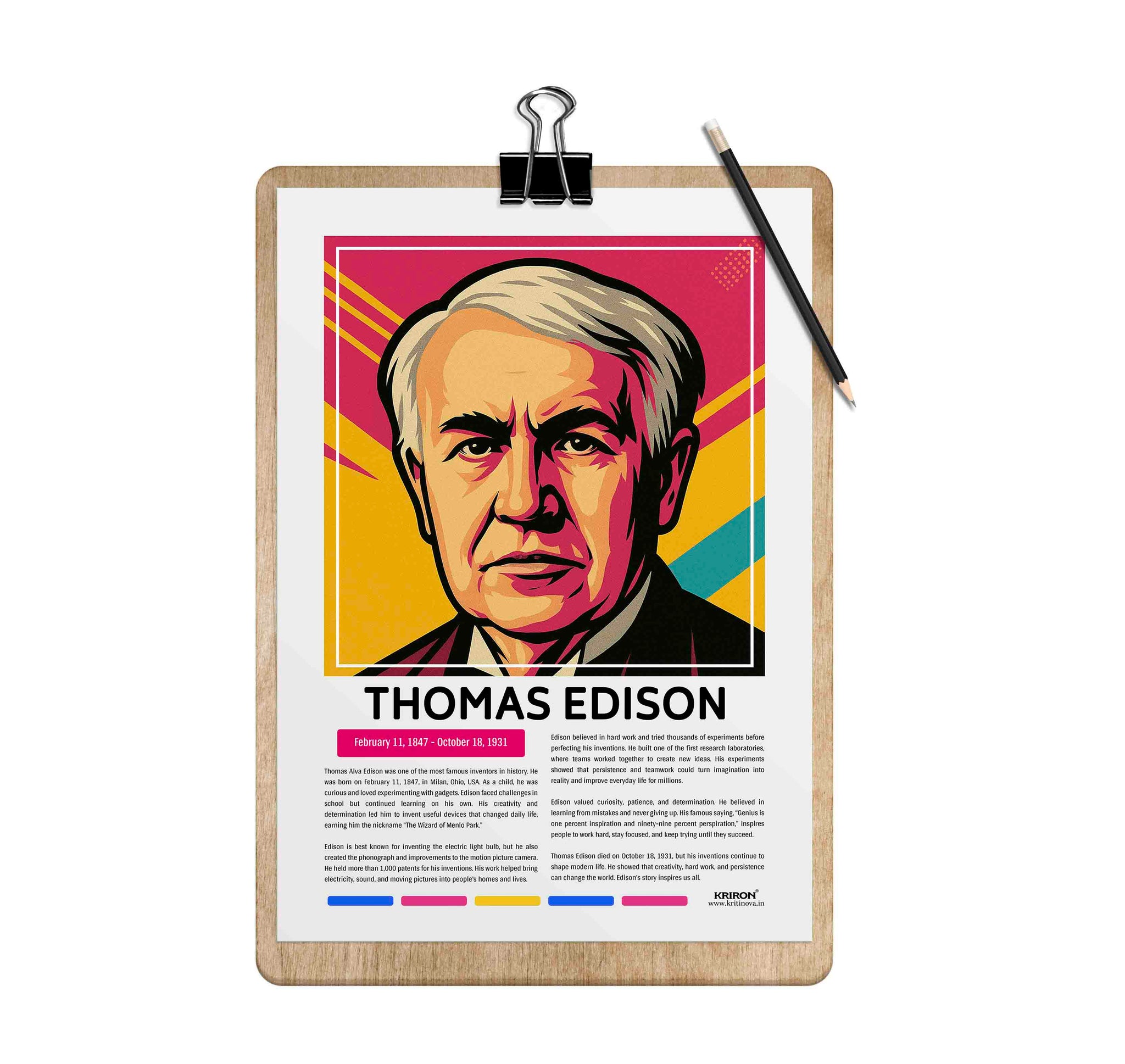 Thomas Alva Edison Poster | Inspirational Wall Art | Famous Scientist ...