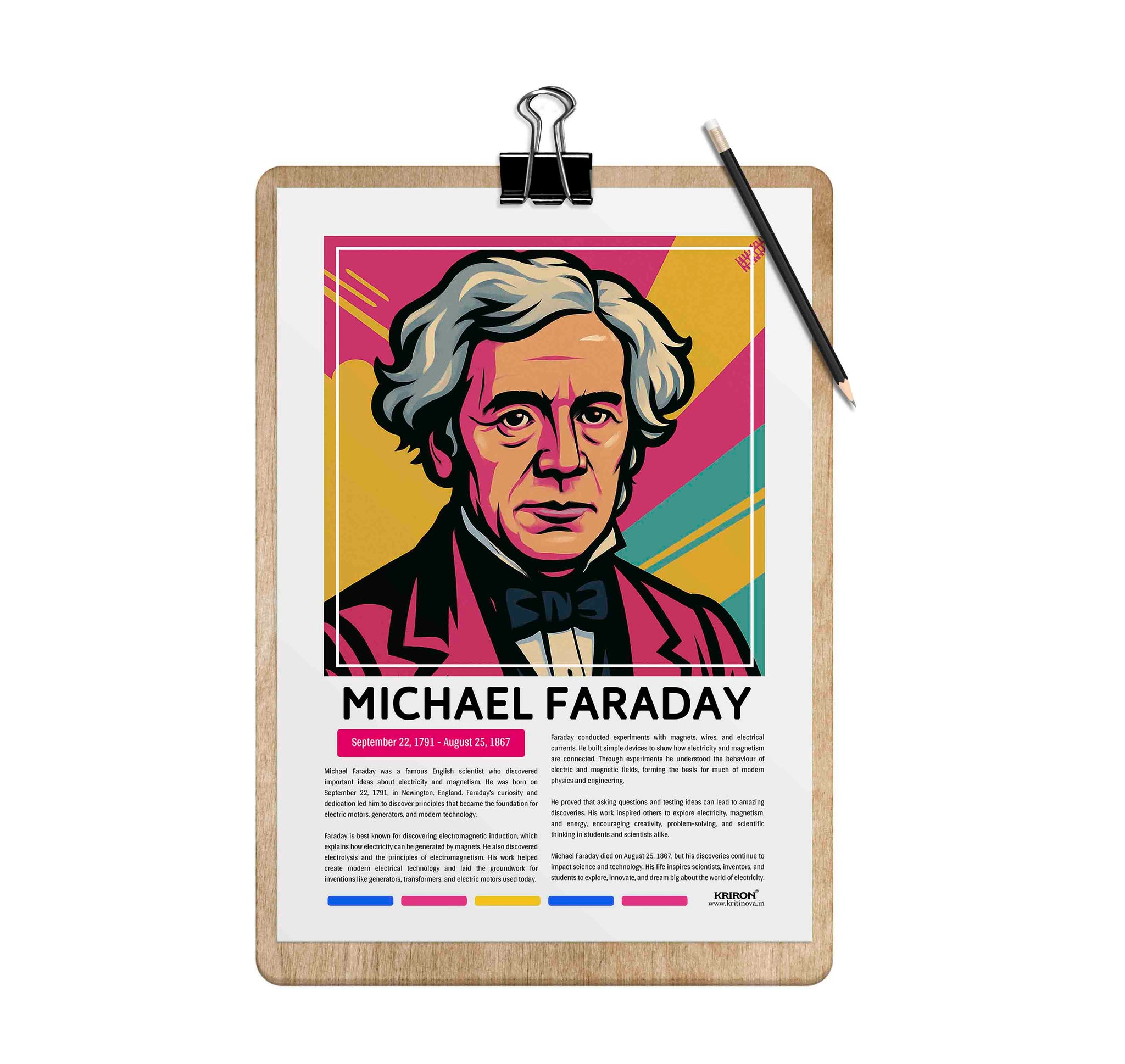 Michael Faraday Poster | Inspirational Wall Art | Famous Scientist Por ...