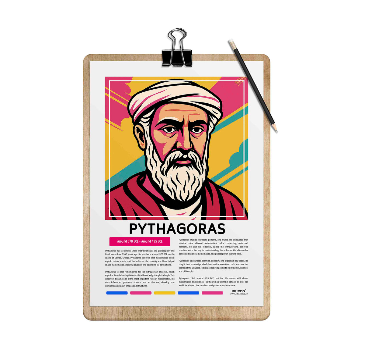 Pythagoras Poster | Inspirational Wall Art | Famous Scientist Portrait ...