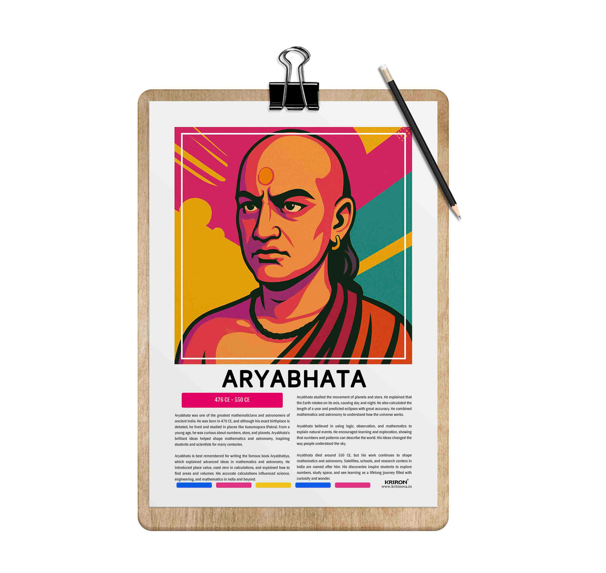 Aryabhata Poster | Inspirational Wall Art | Famous Scientist Portrait ...