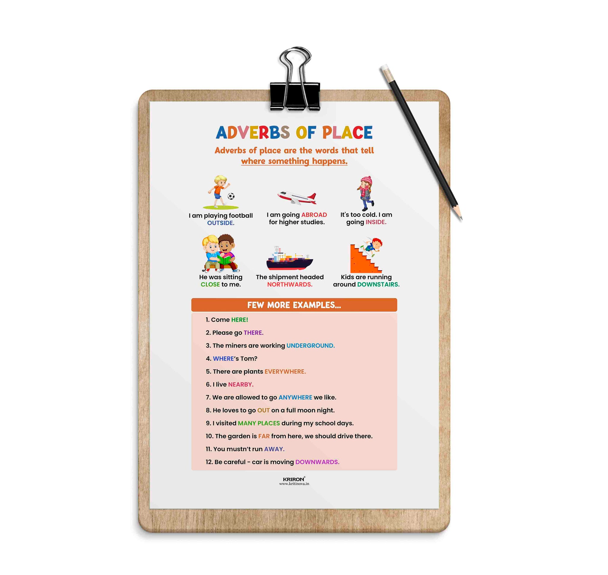 Adverbs of Place, Part of Speech Poster, English Educational Poster, K ...